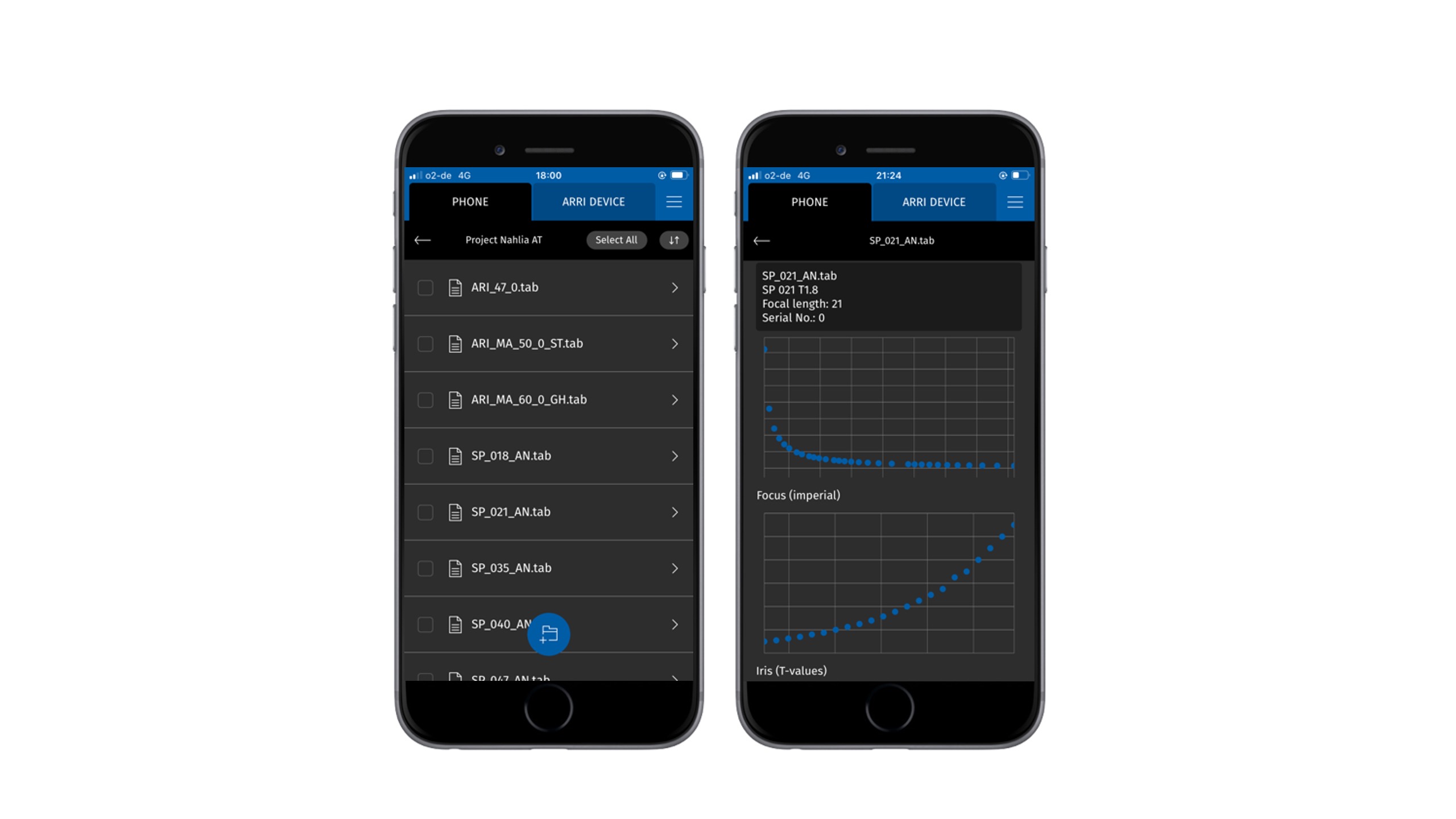 ECS Sync App Lens Files - Newsshooter