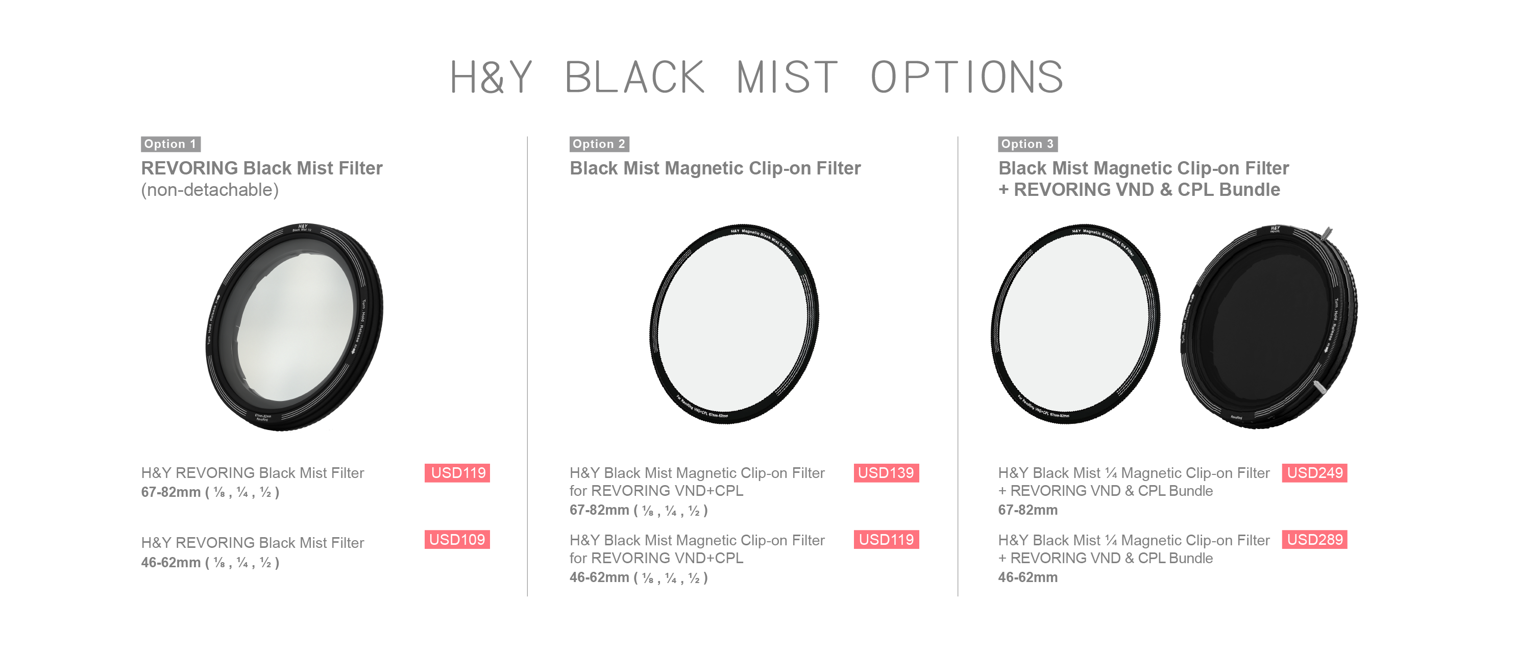 Black Mist Options - Newsshooter
