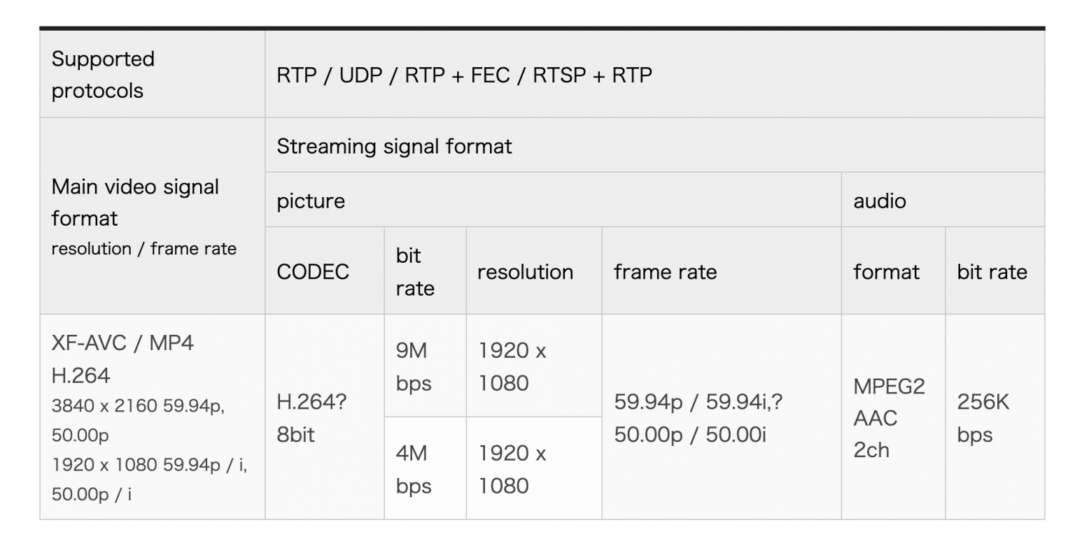 Canon XF605 - Newsshooter
