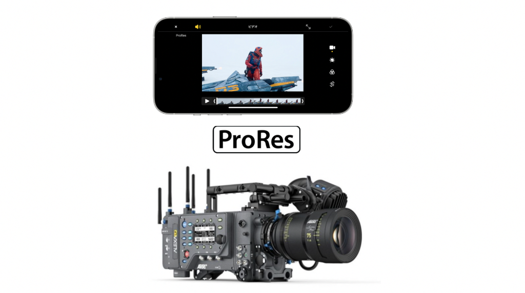 Does ProRes Still Matter? - Newsshooter