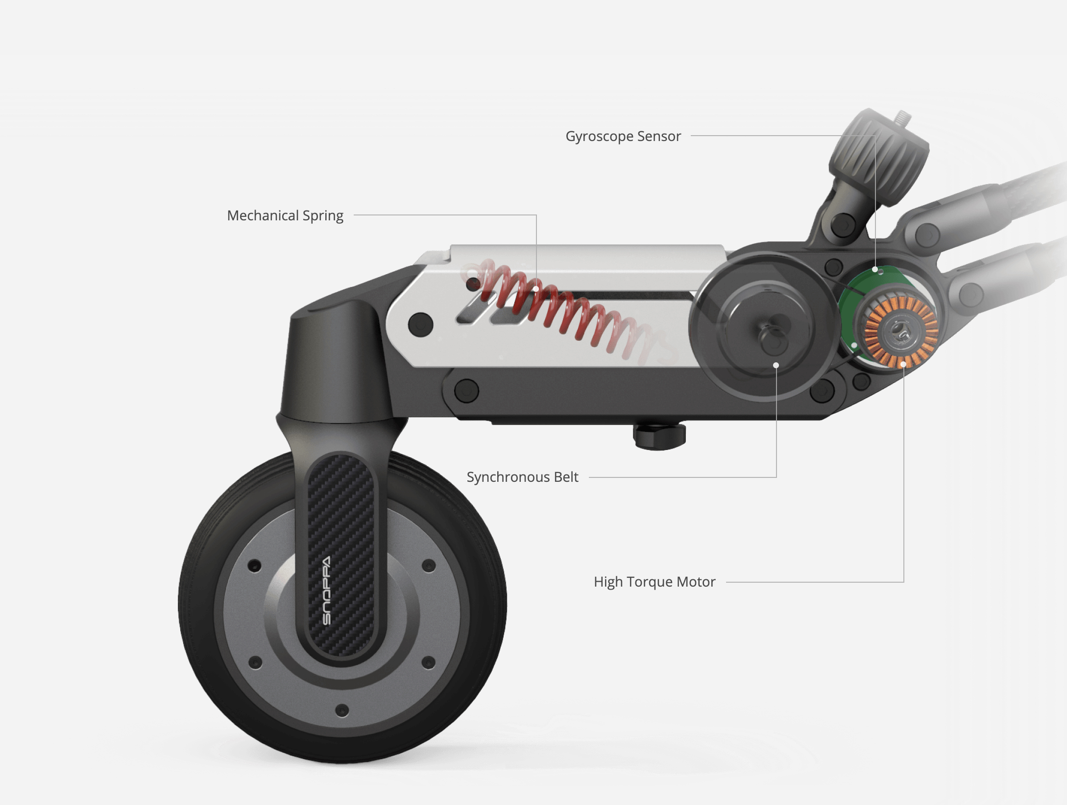 Snoppa Rover Camera Dolly - Newsshooter