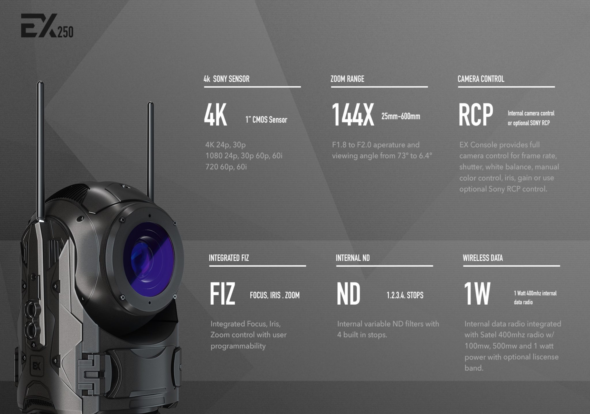 DEFY Rhythm - Newsshooter