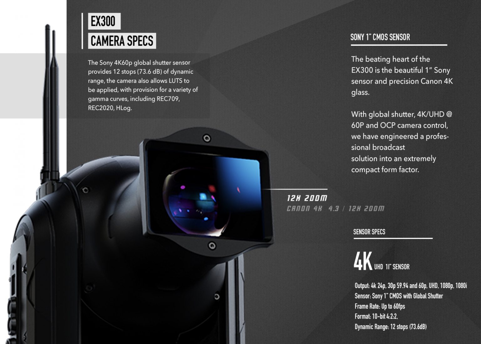 DEFY Rhythm - Newsshooter