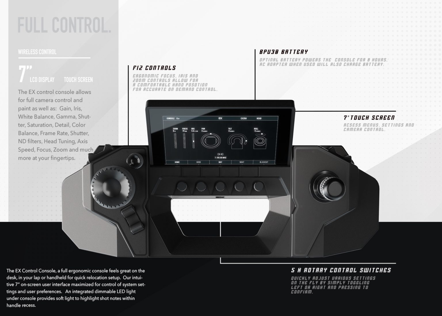 DEFY Rhythm - Newsshooter