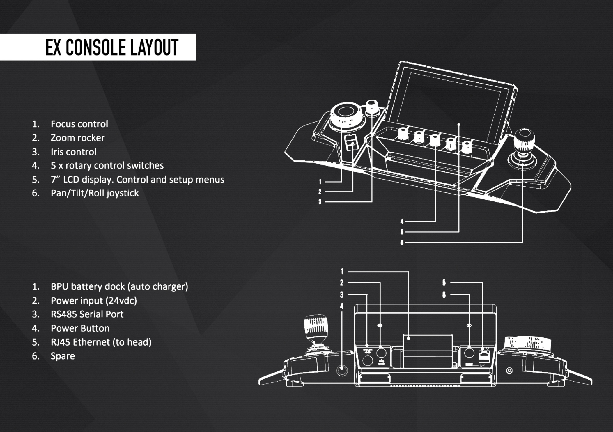DEFY Rhythm - Newsshooter