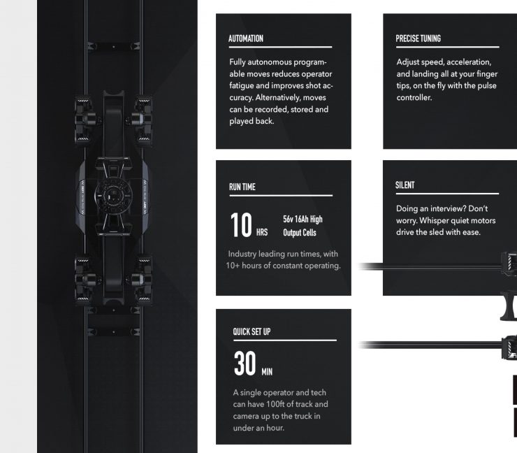 DEFY Rhythm - Newsshooter