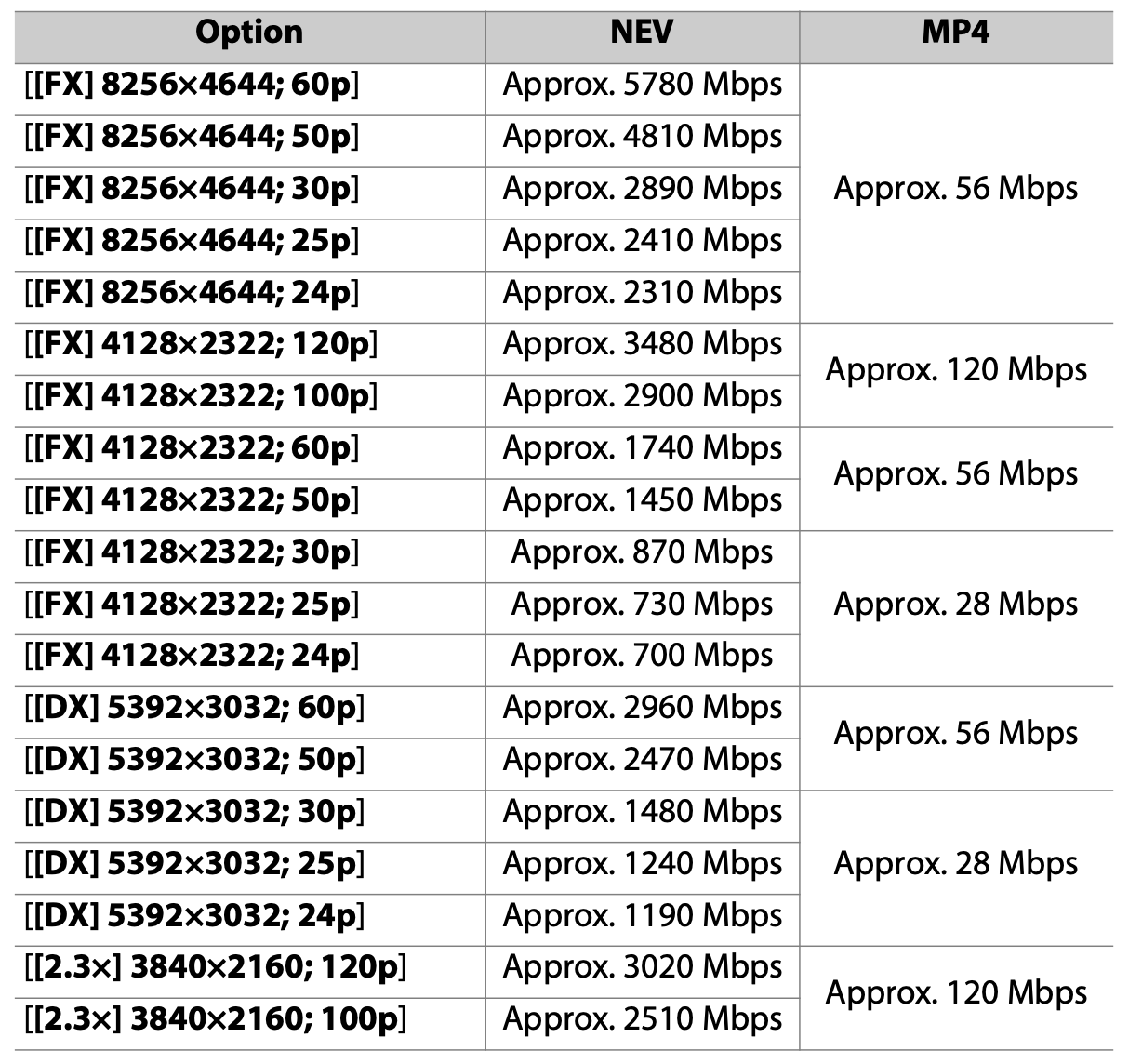 Nikon N-RAW - Newsshooter