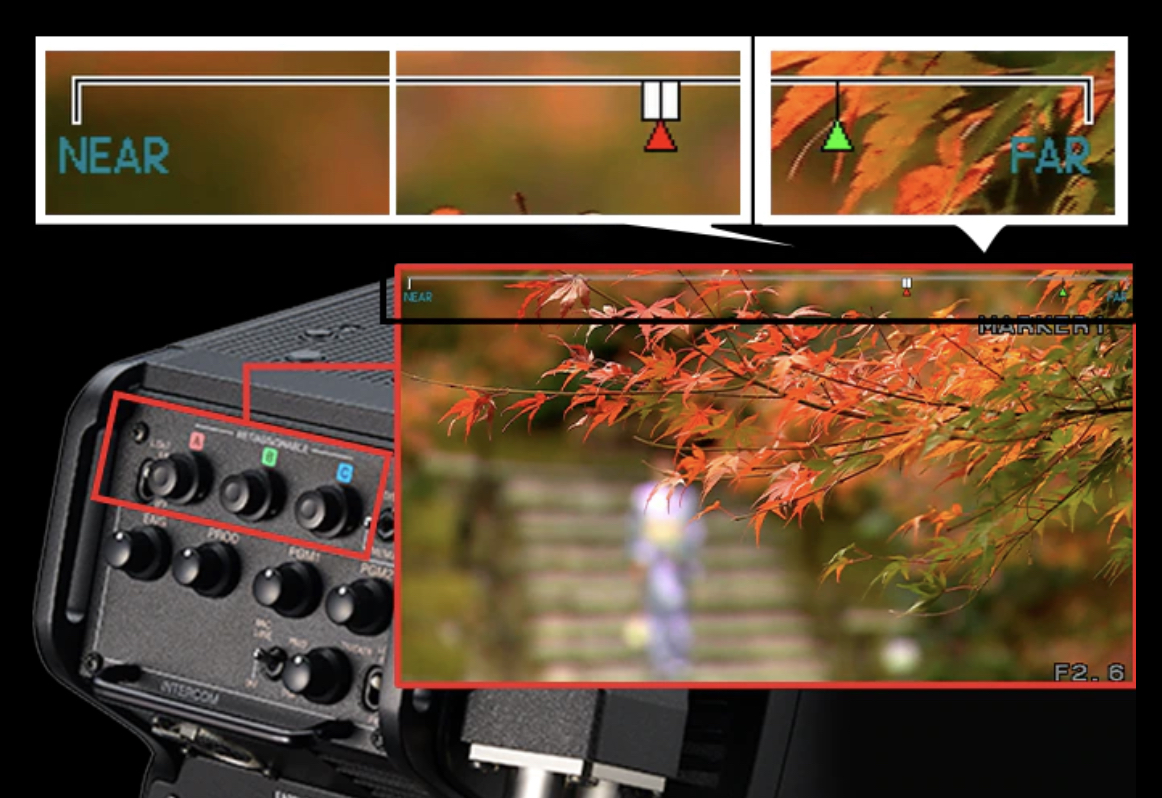 Sony HDC-3200 4K Global Shutter Camera - Newsshooter