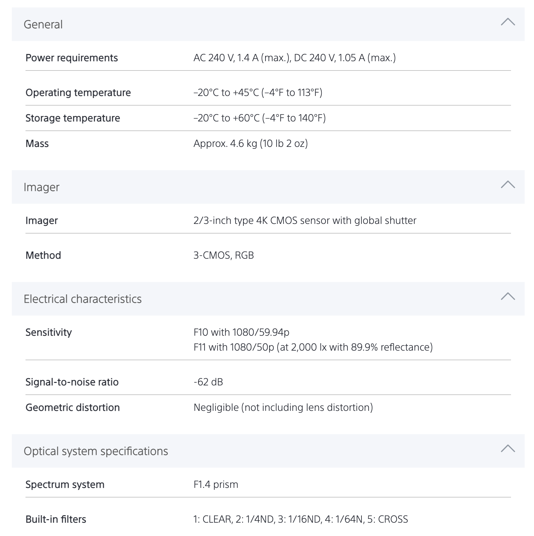 Sony HDC-3200 4K Global Shutter Camera - Newsshooter