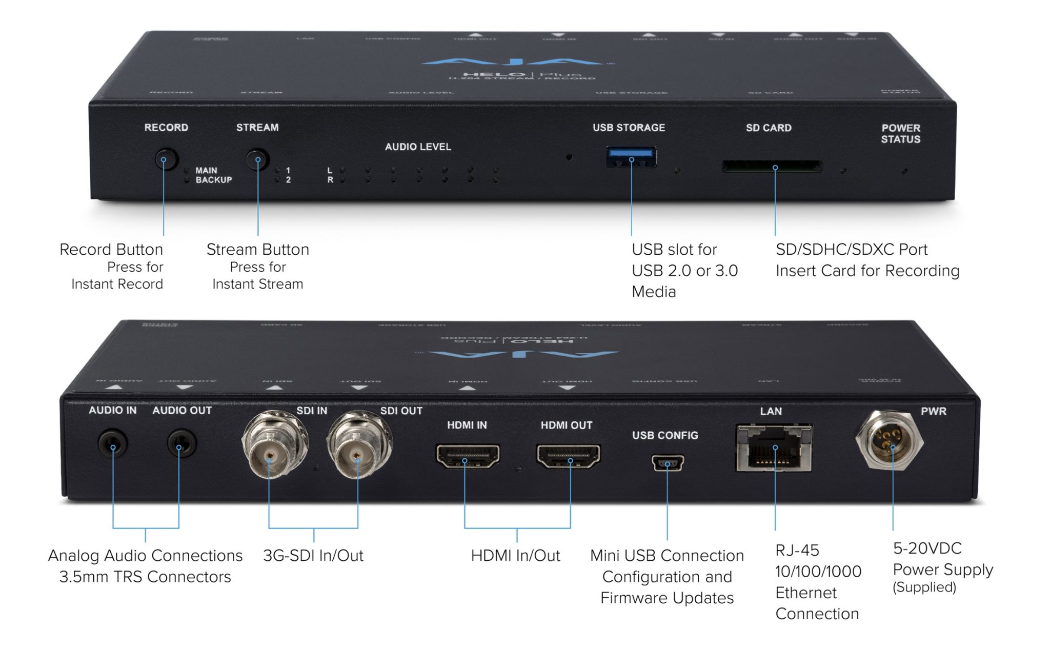 AJA HELO Plus Advanced H.264 Streamer/Recorder - Newsshooter