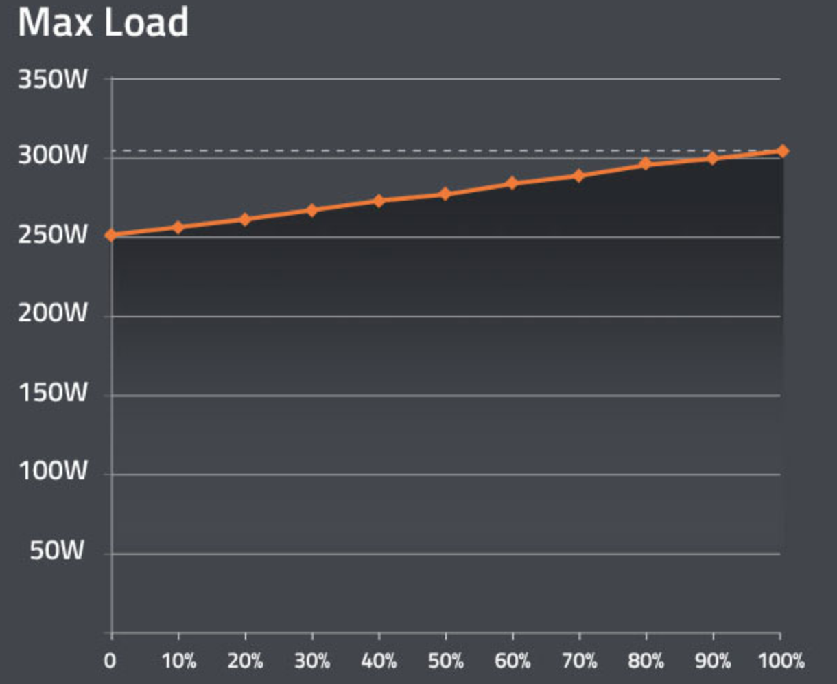 Swit releases huge capacity PB-C420S 420Wh battery - Newsshooter