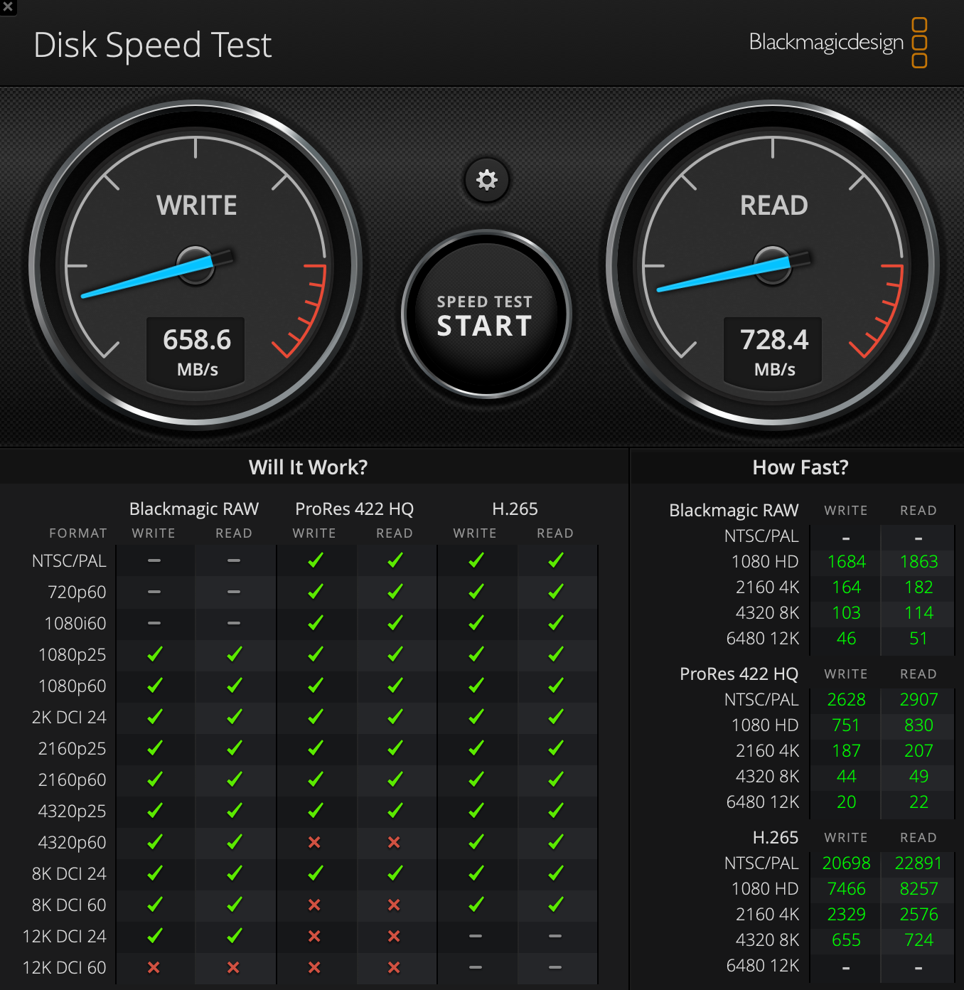 OWC miniStack STX Review - Newsshooter