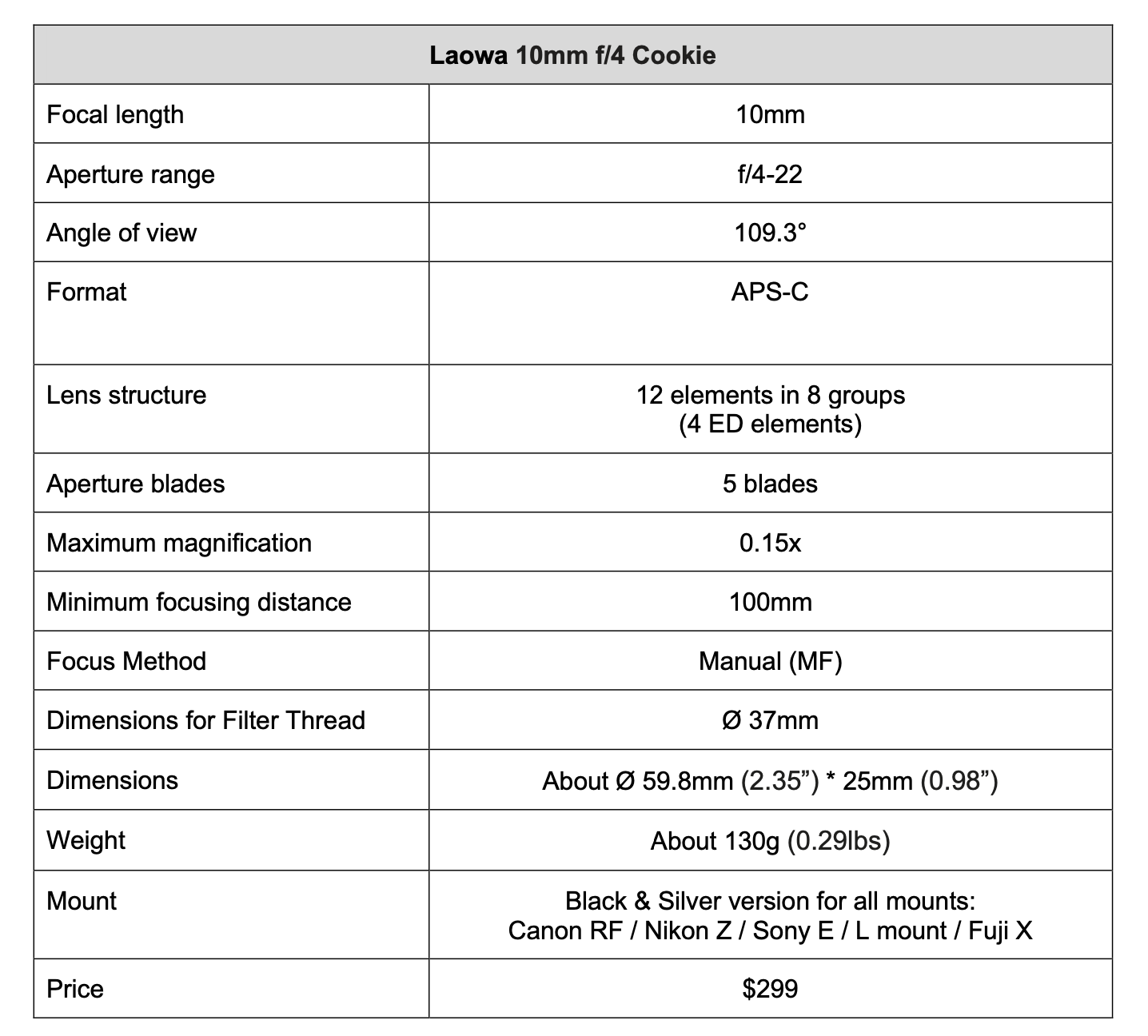 Screenshot 2022 07 19 at 9 53 36 AM - Newsshooter