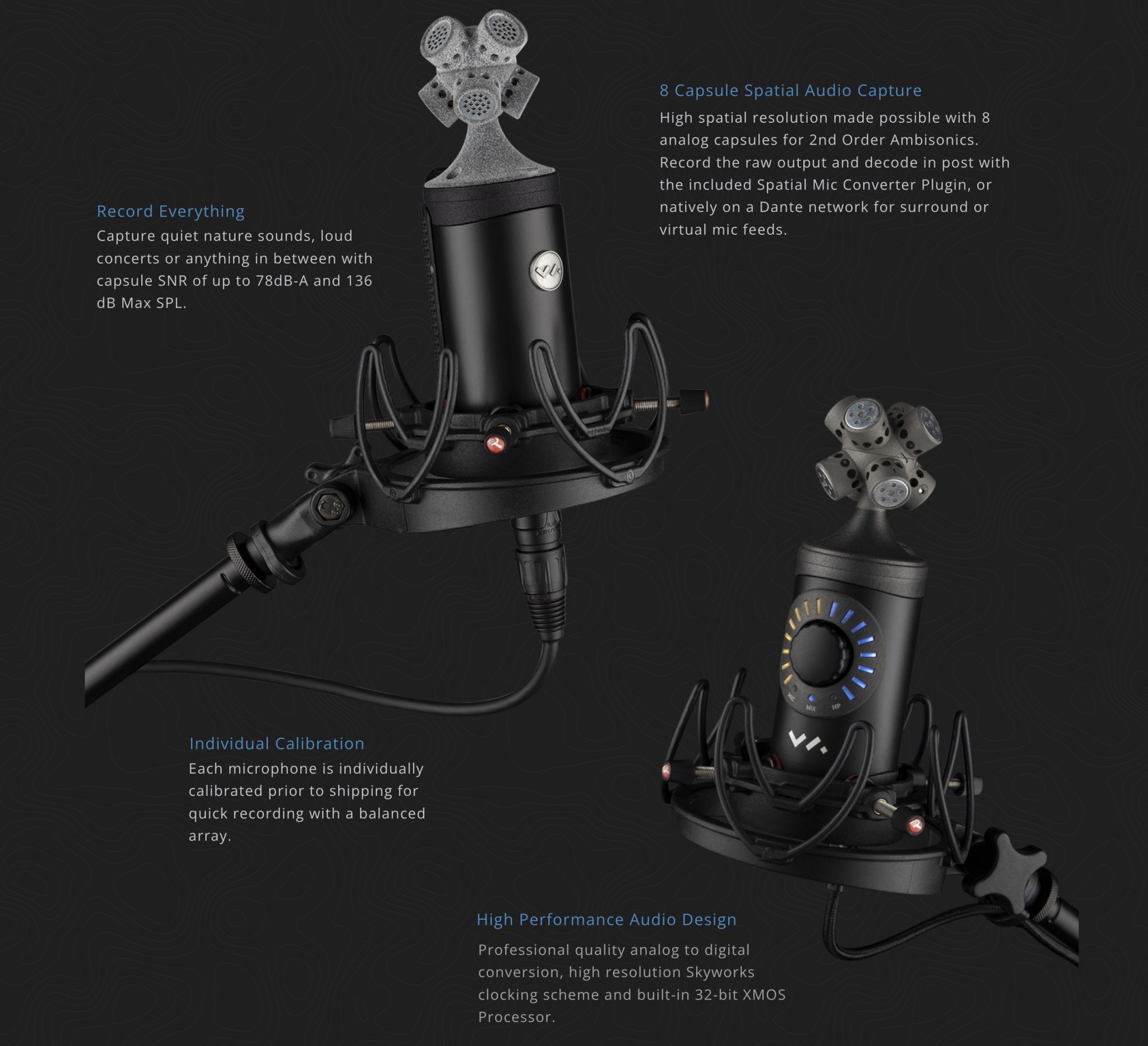 Voyage Audio Spatial Mic Kit 360-Degree Ambisonics Microphone with Dante Connectivity - Newsshooter