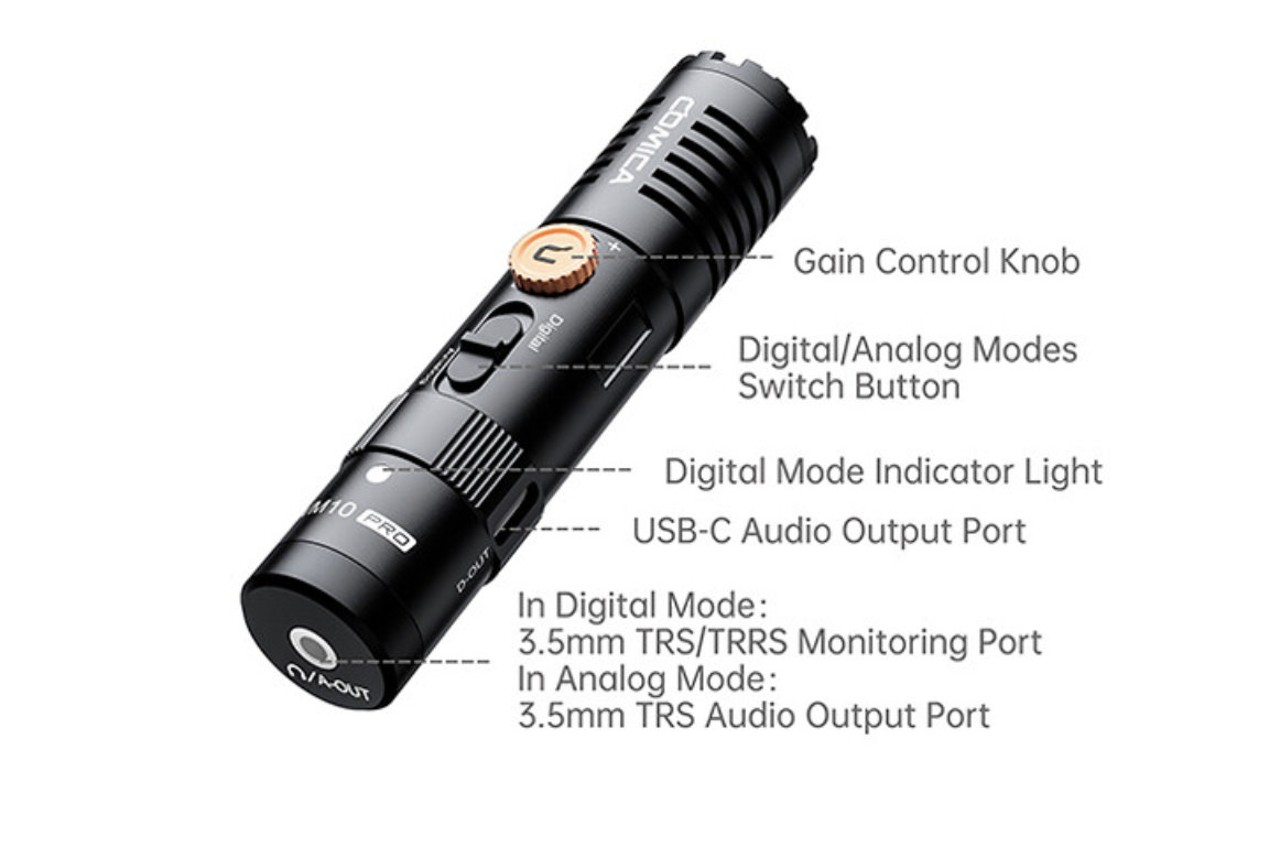 Comica Audio VM10 Pro Mini Cardioid Digital Shotgun Microphone ...