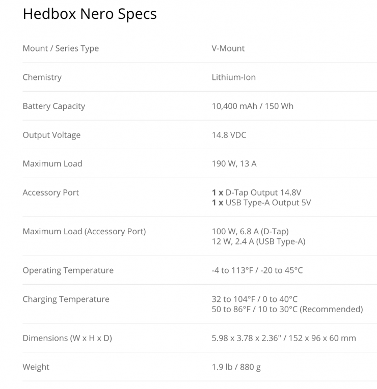 Hedbox NERO 300Wh/195Wh/150Wh/95Wh Lithium Ion batteries - Newsshooter
