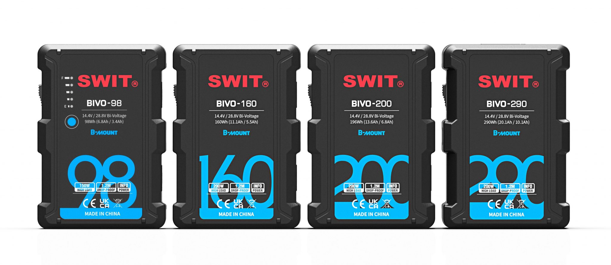 SWIT launches new BIVO series Bi-Voltage B-Mount Batteries - Newsshooter