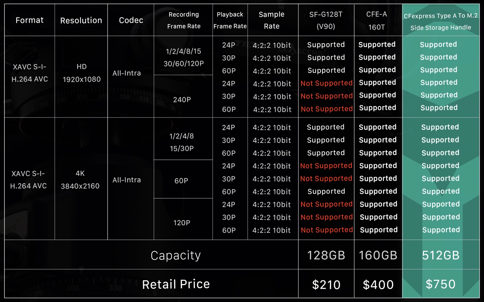 Screen Shot 2022 09 20 at 5 28 26 PM - Newsshooter