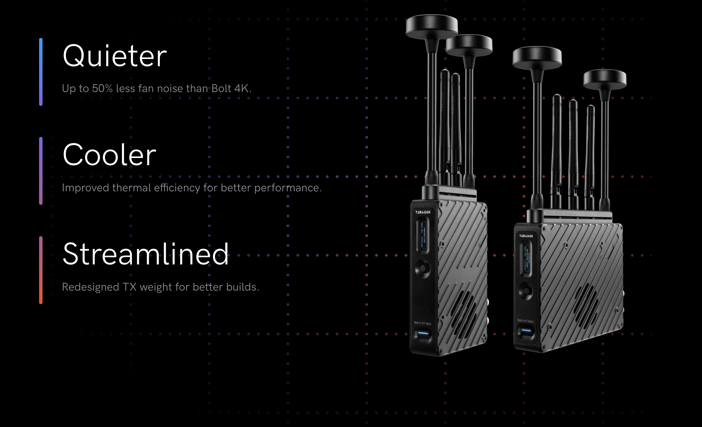 Teradek Bolt 6 Series– The Industry’s First 6GHz Zero-delay Wireless ...