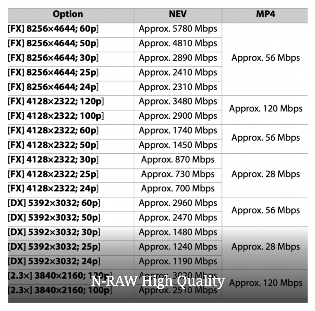 ZITAY CFexpress Type B Card to NVME M.2 2230 SSD Adapter Review ...