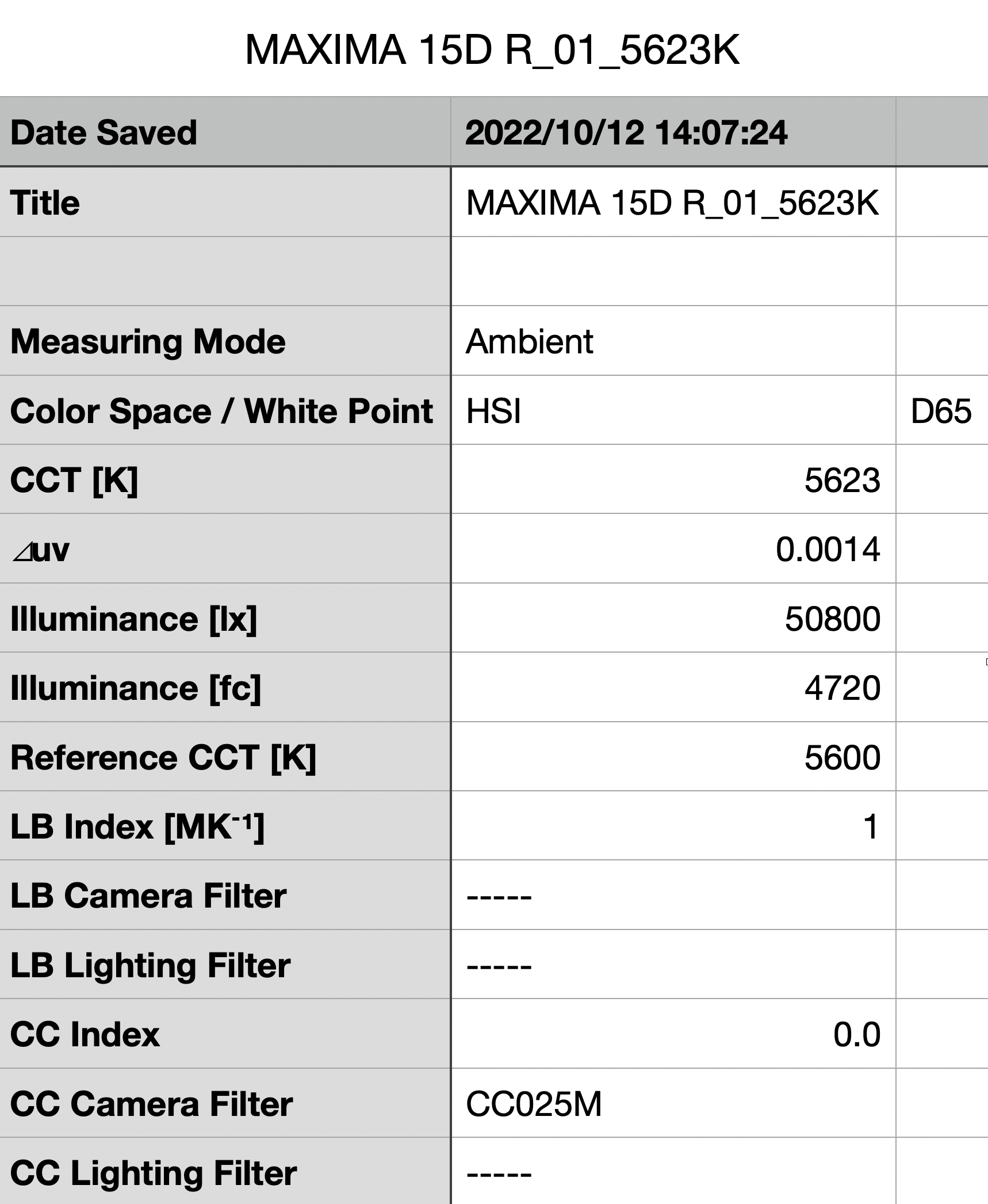 Screenshot 2022 10 12 at 2 23 05 PM - Newsshooter