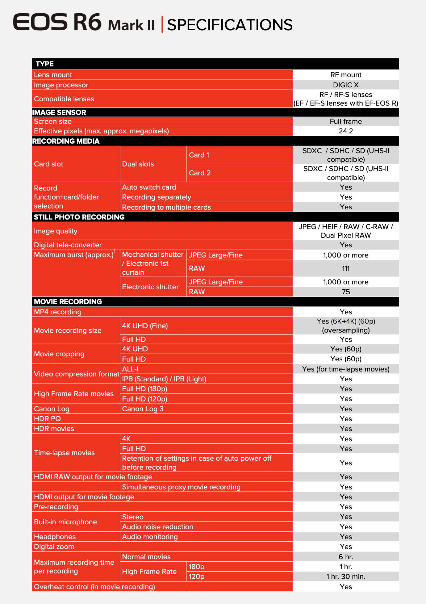 Screenshot 2022 11 02 at 10 35 38 AM - Newsshooter