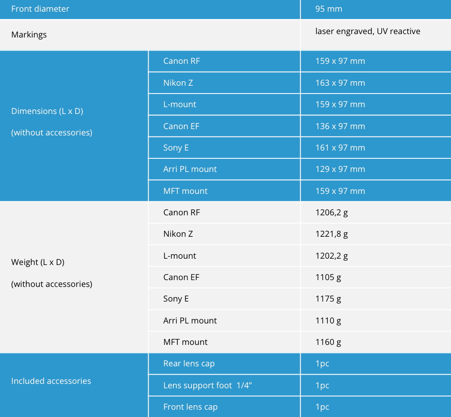 Screen Shot 2022 12 13 at 21 20 38 1 - Newsshooter