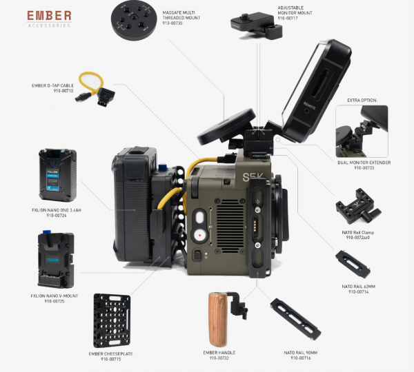 Freefly Systems EMBER– 5K 600fps & 4K 800fps in ProRes - Newsshooter