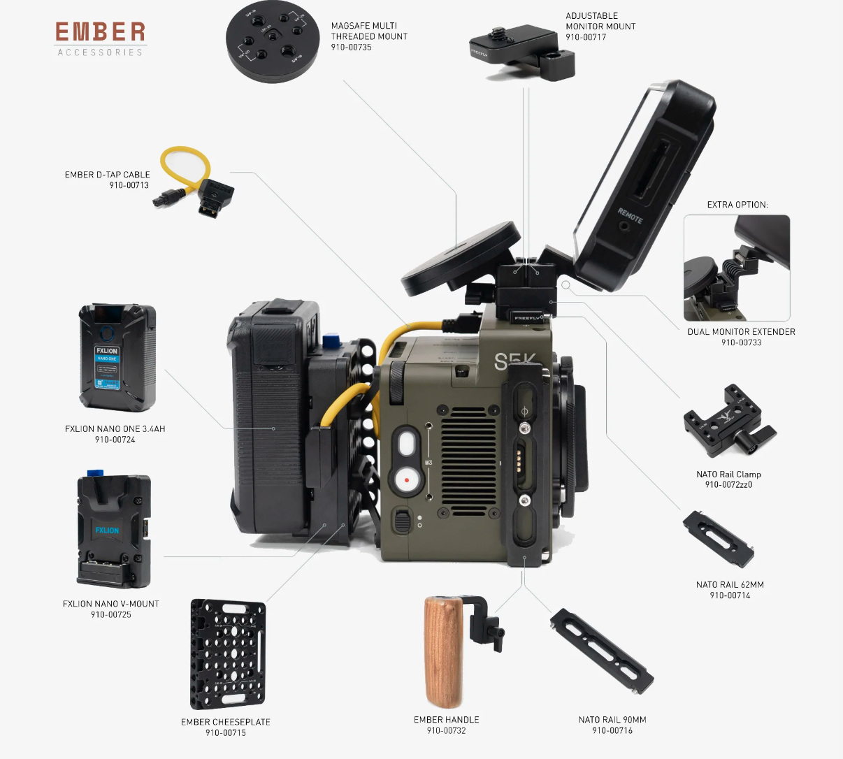Freefly Systems EMBER– 5K 600fps & 4K 800fps in ProRes - Newsshooter