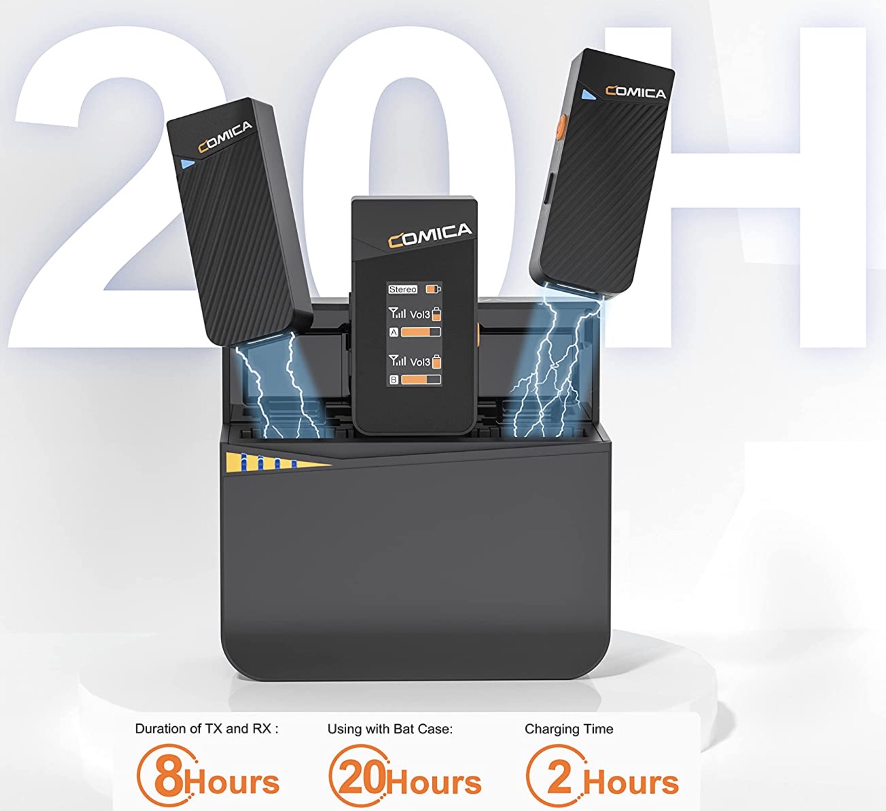 Comica Audio Vimo Series 2.4Ghz Dual Channel Mini Wireless Microphones ...