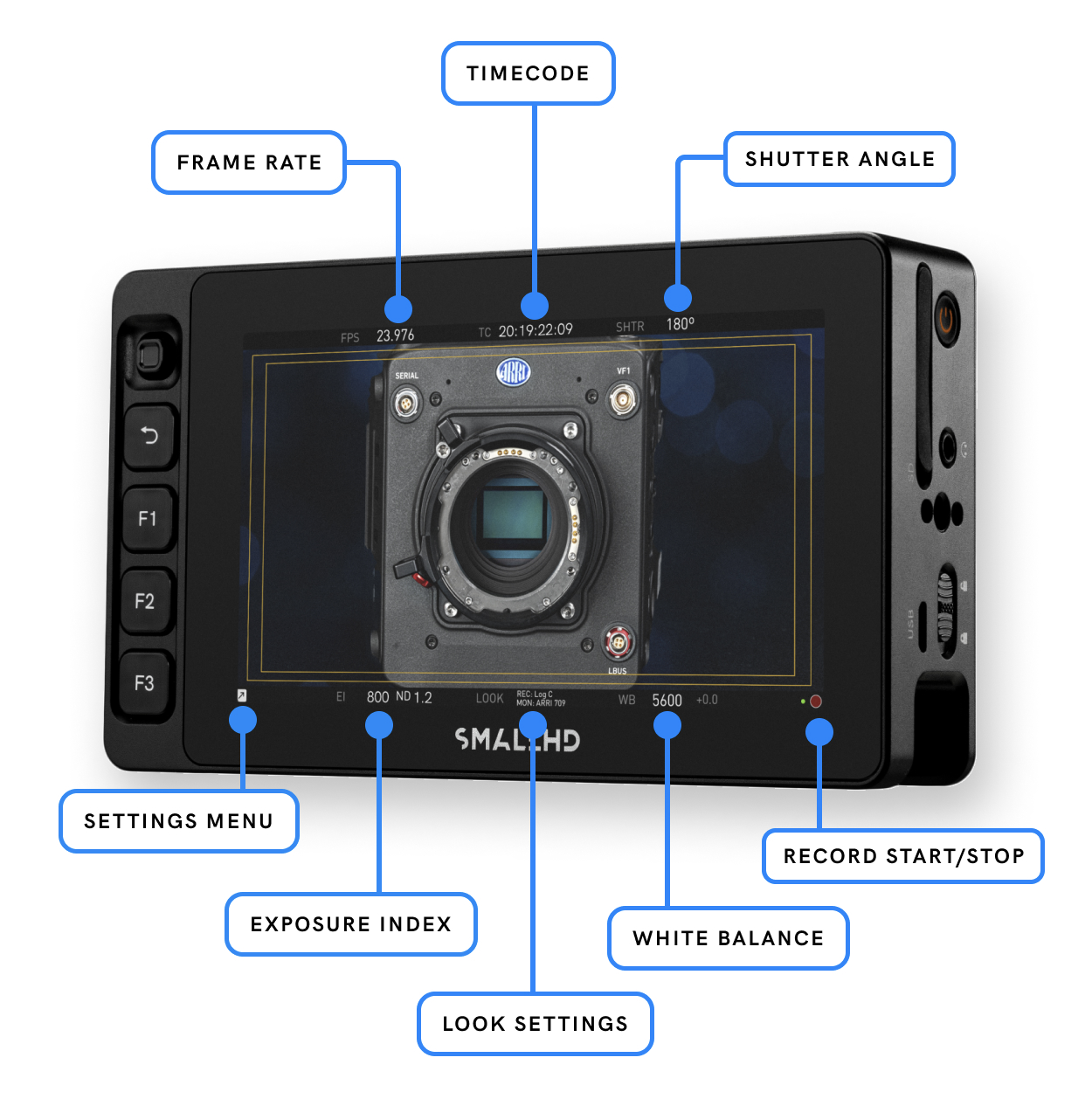 SmallHD Camera Control for the ARRI ALEXA 35 - Newsshooter