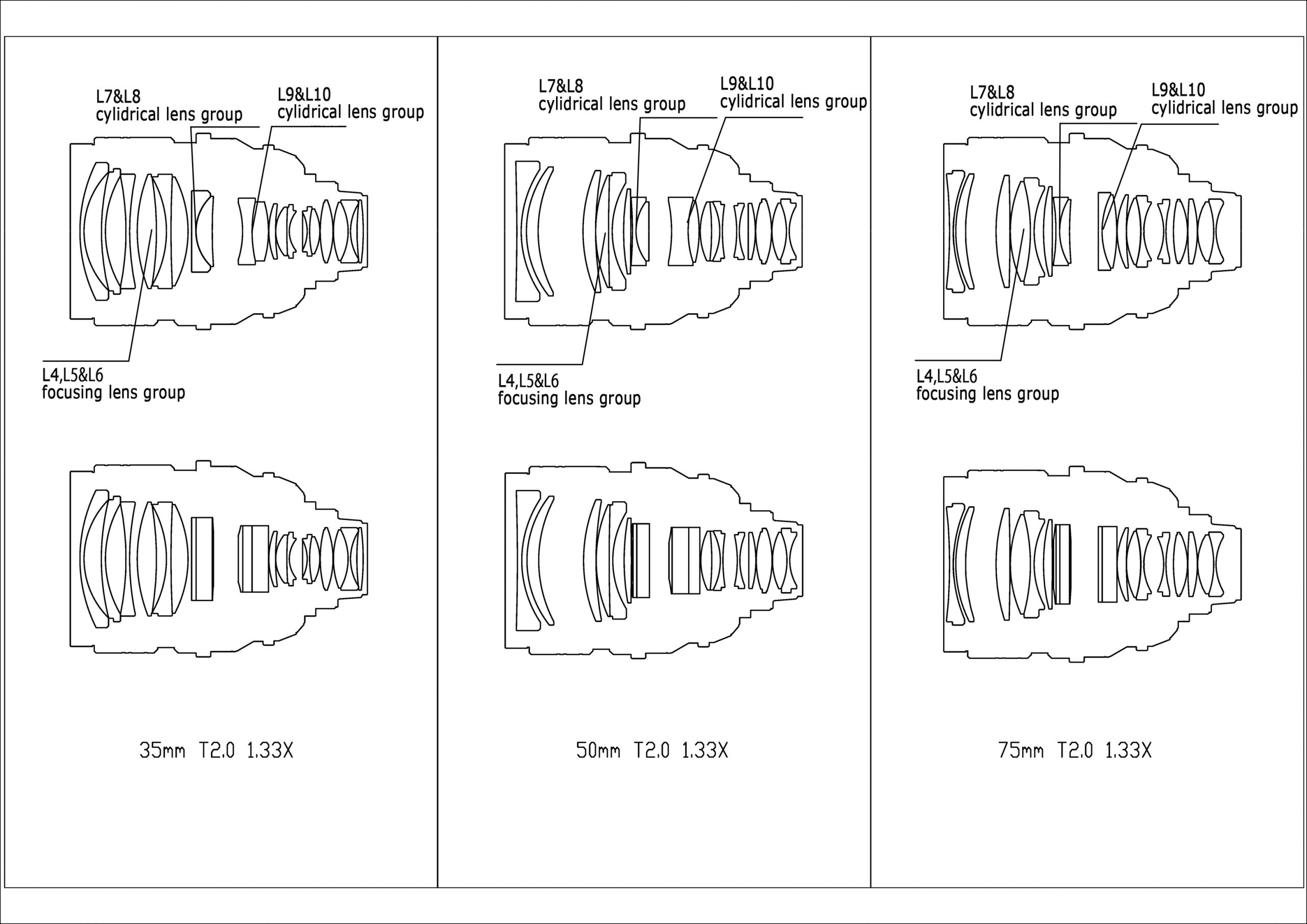 Viltrox Anamorphic Optical Design - Newsshooter