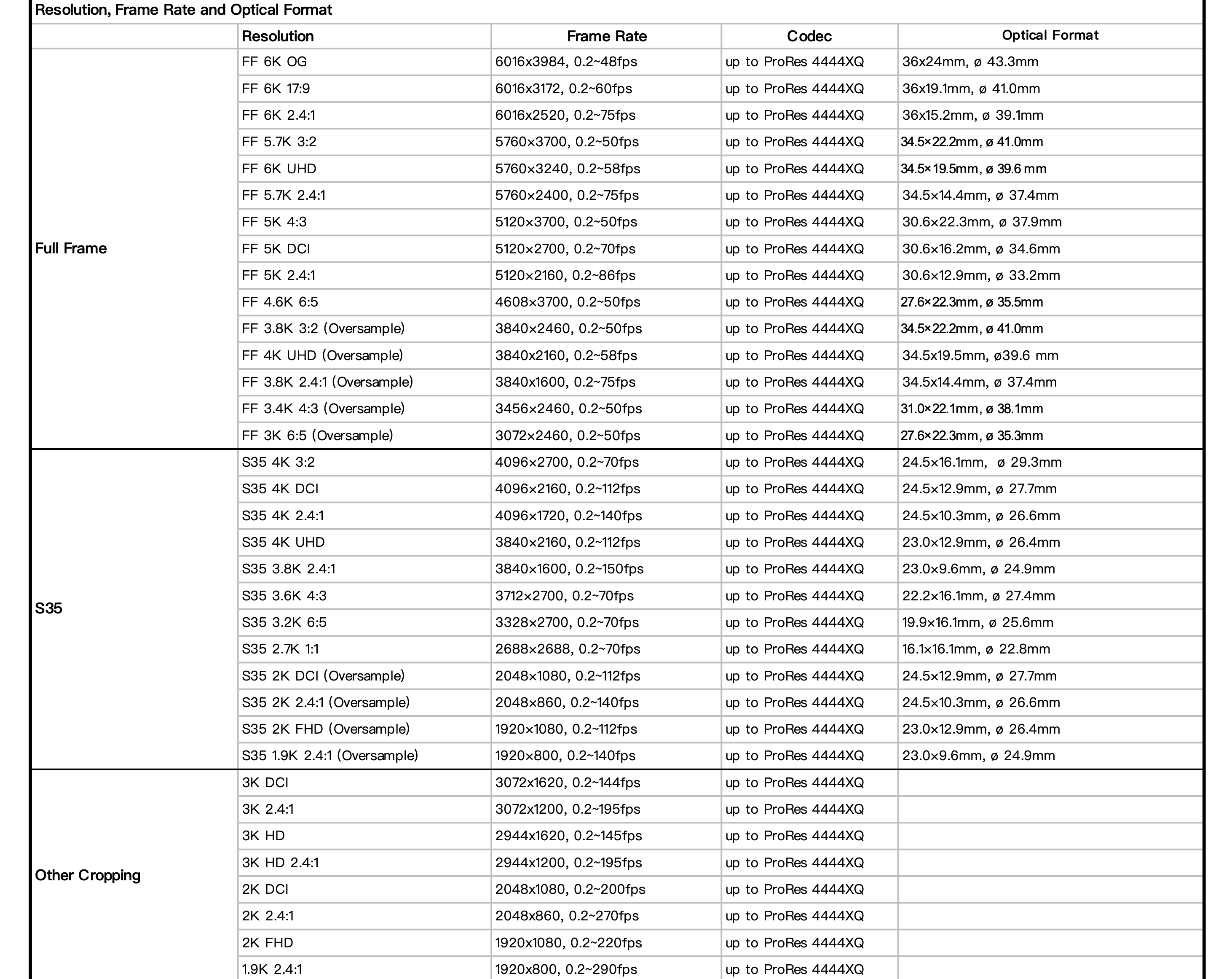Screenshot 2023 01 15 at 4 35 32 PM - Newsshooter