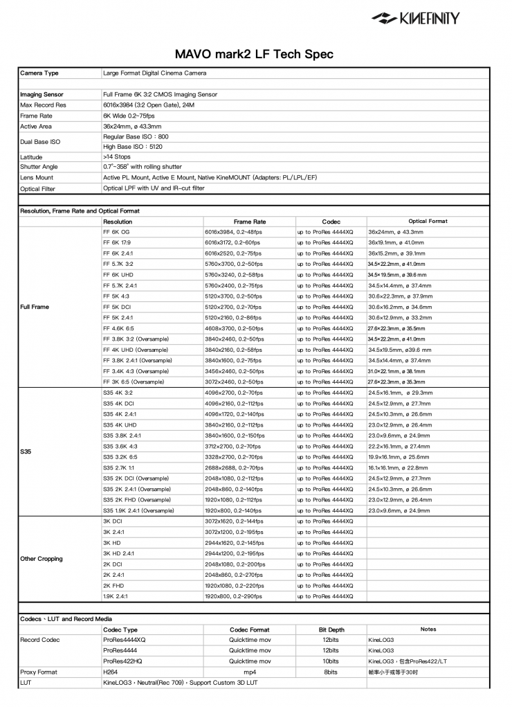 Screenshot 2023 01 15 at 4 50 13 PM - Newsshooter