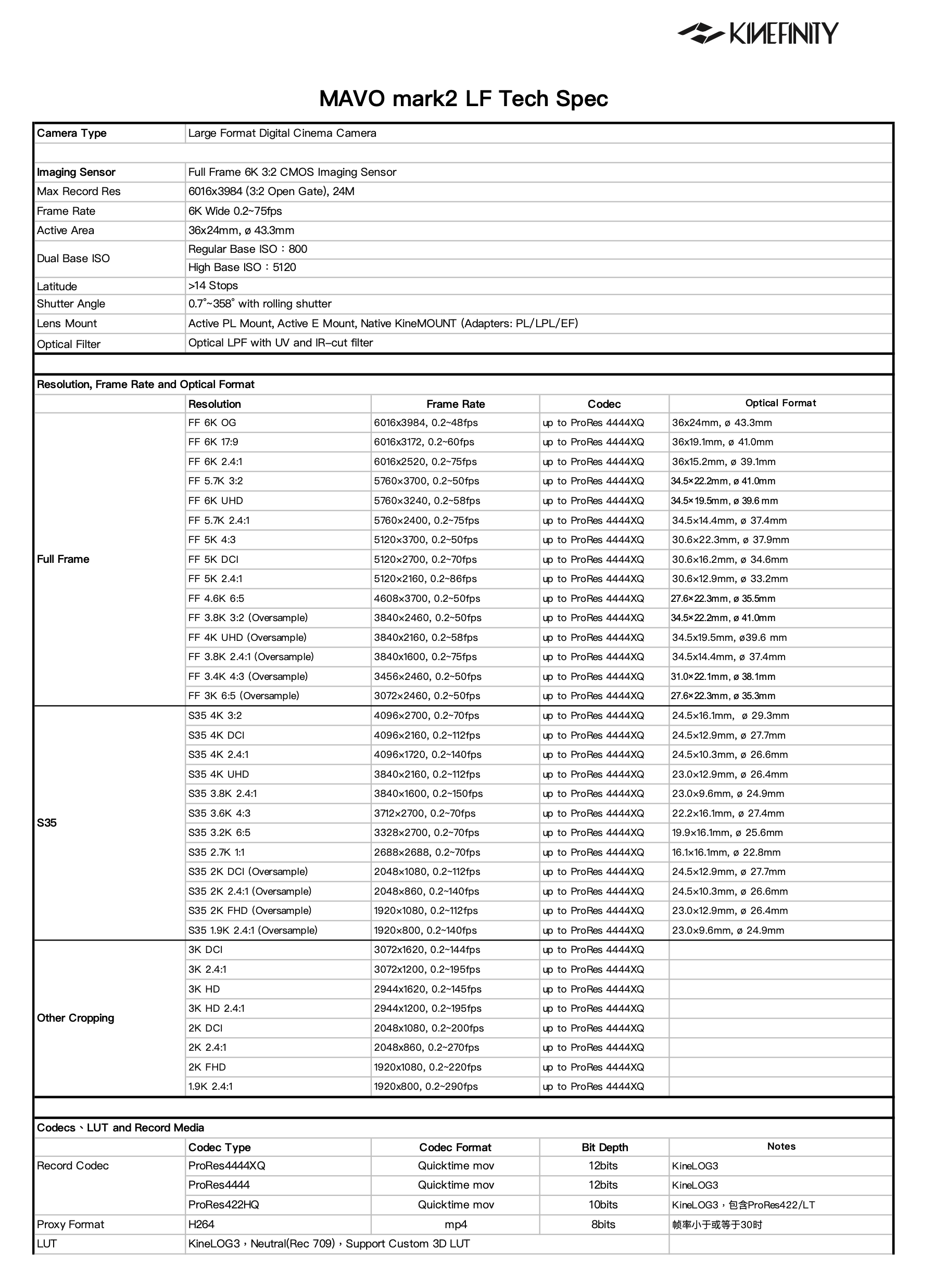 Screenshot 2023 01 15 at 4 50 13 PM - Newsshooter