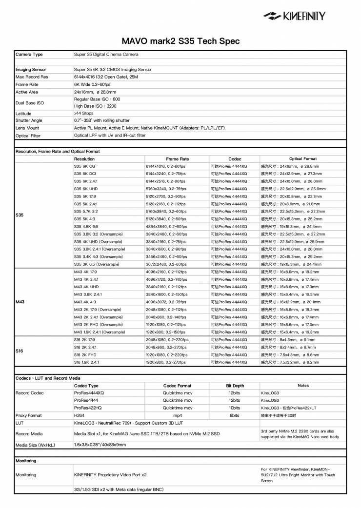 Screenshot 2023 01 15 at 4 51 49 PM - Newsshooter