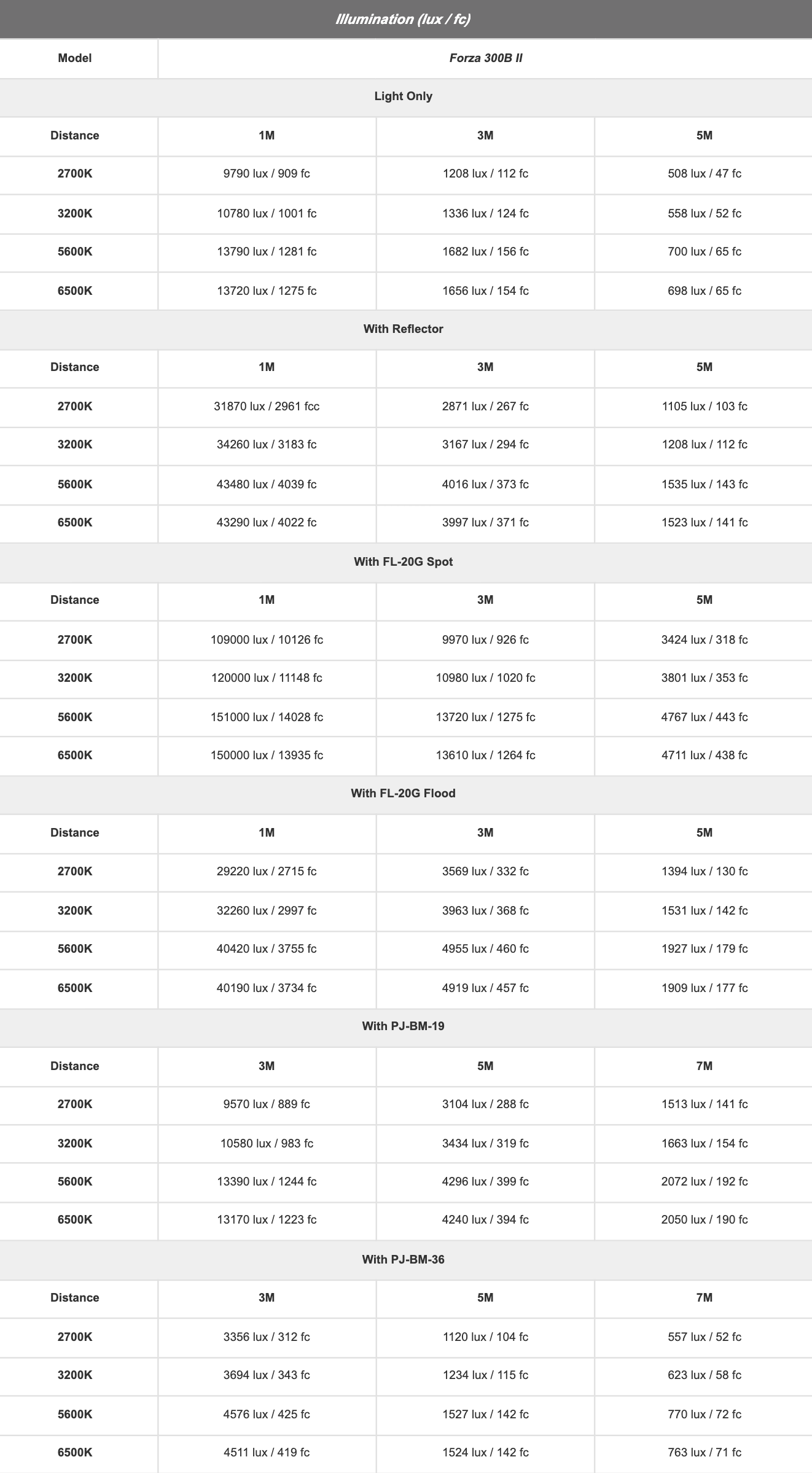 Screenshot 2023 01 21 at 6 36 16 PM - Newsshooter