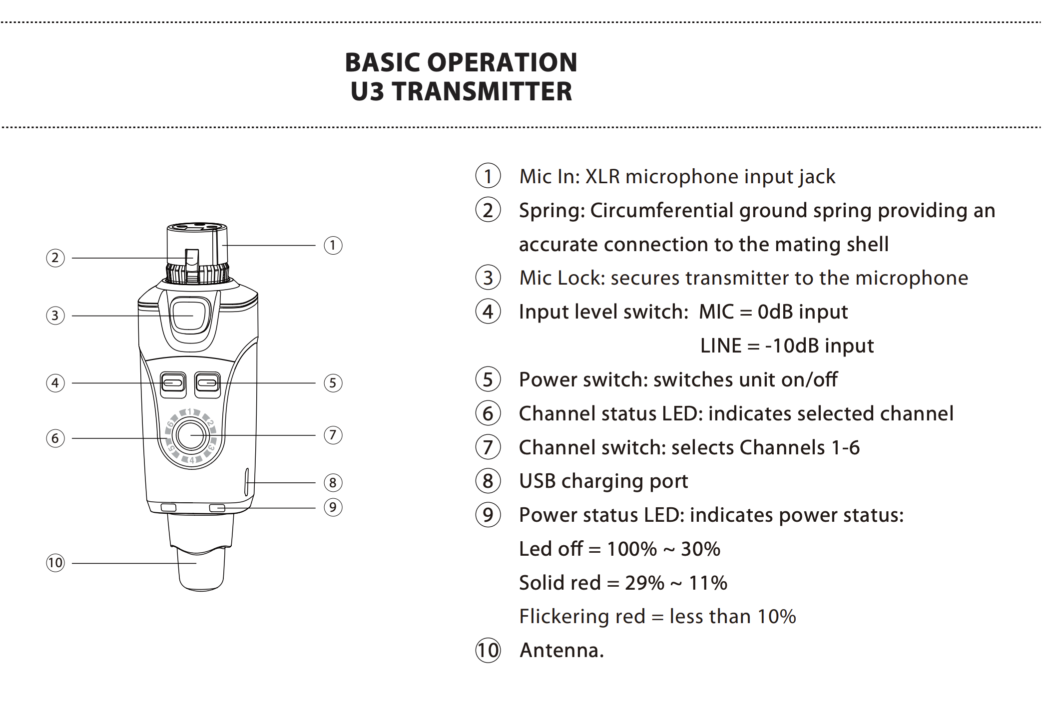 Xvive Audio U3D Dual Plug-On Wireless Audio System for Dynamic ...