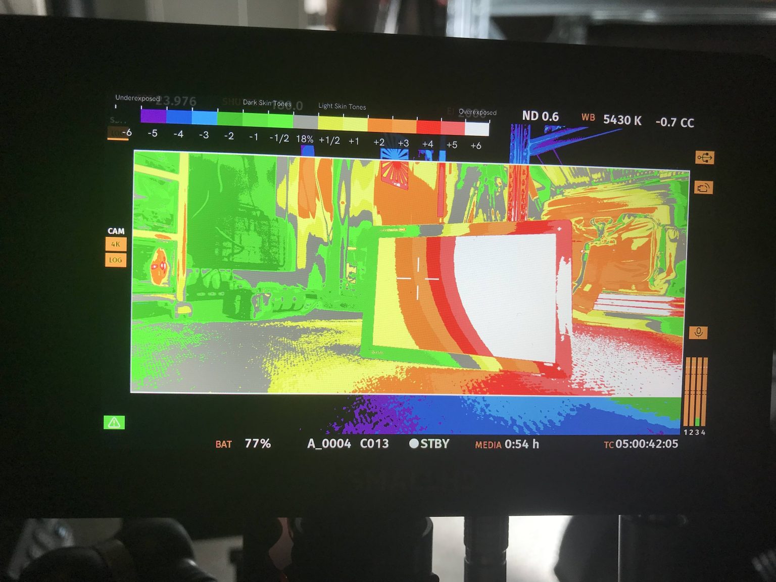 EL Zone Exposure System- how does it work and how do you use it ...