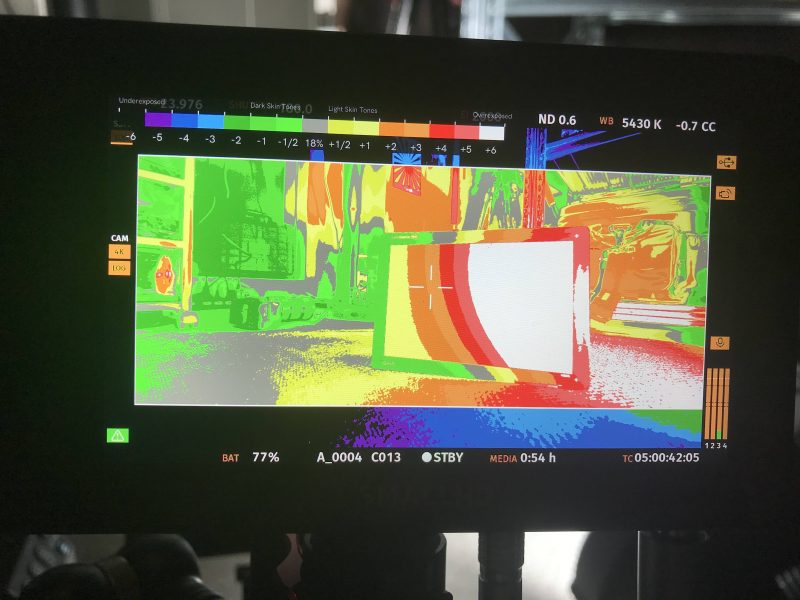 EL Zone Exposure System- how does it work and how do you use it ...