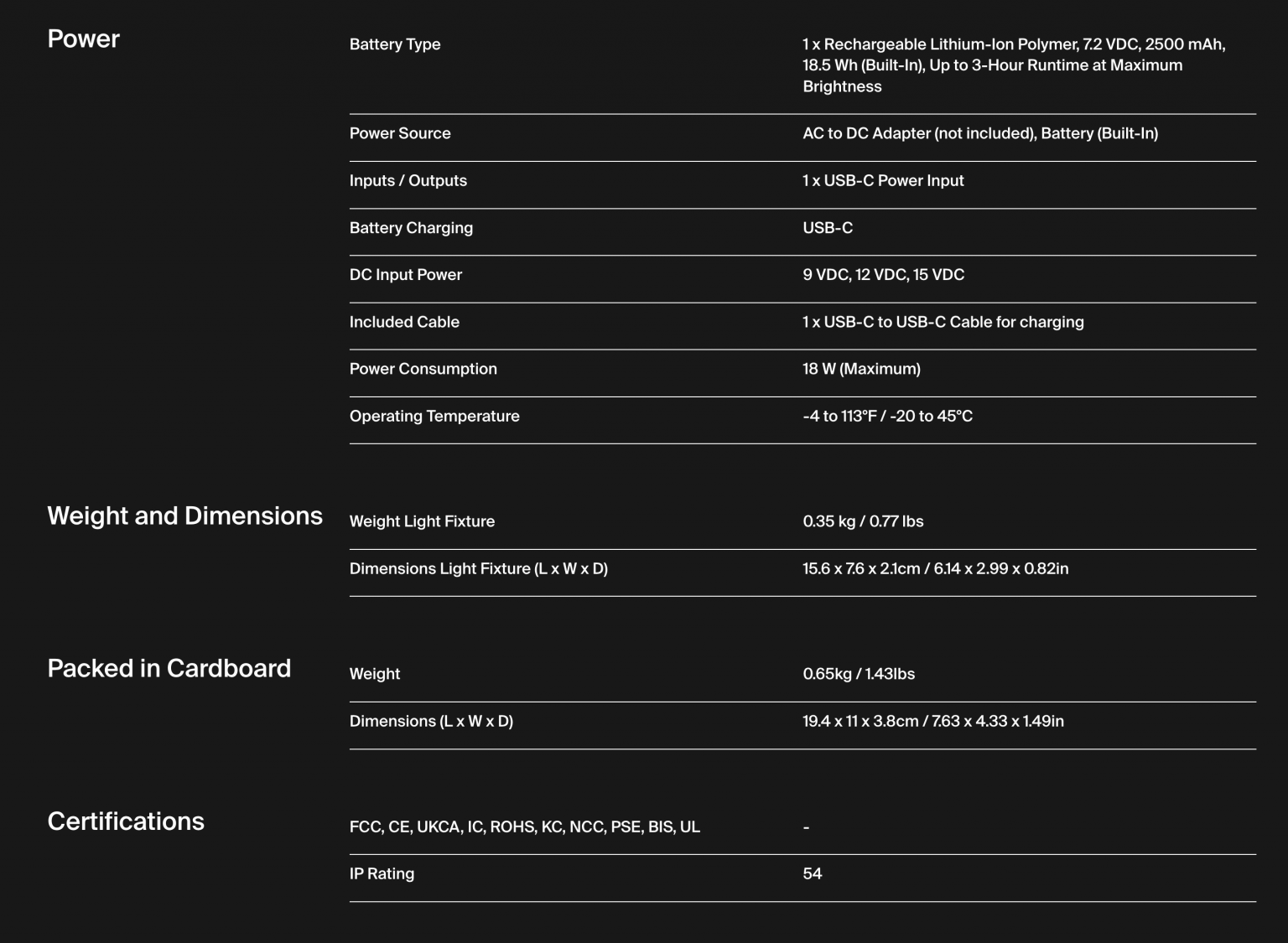 Kelvin Play – verdens første RGBACL lyspanel - Thecoolgirl.no