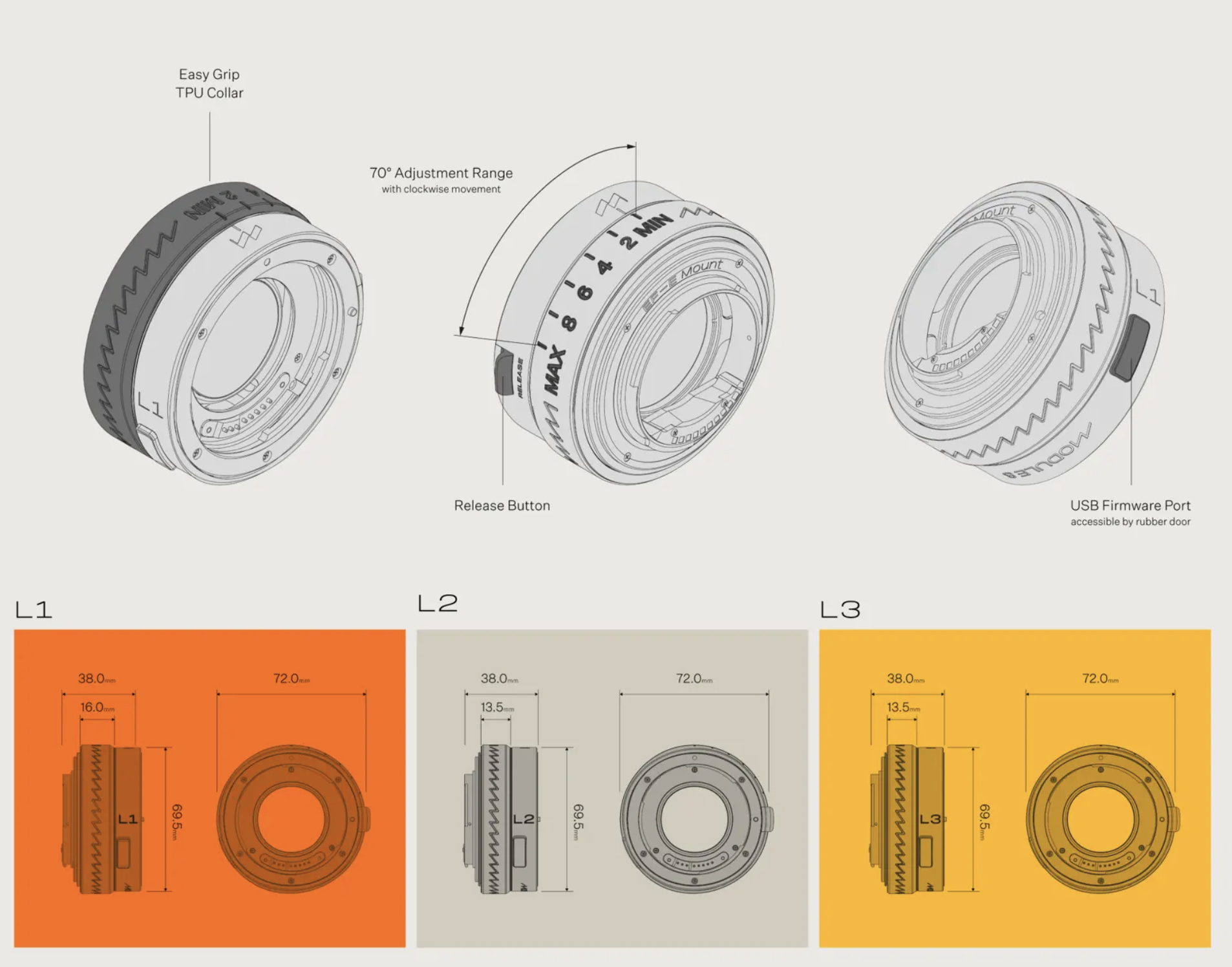 The Tuner by Module 8– the world’s first variable-look cinematic lens ...