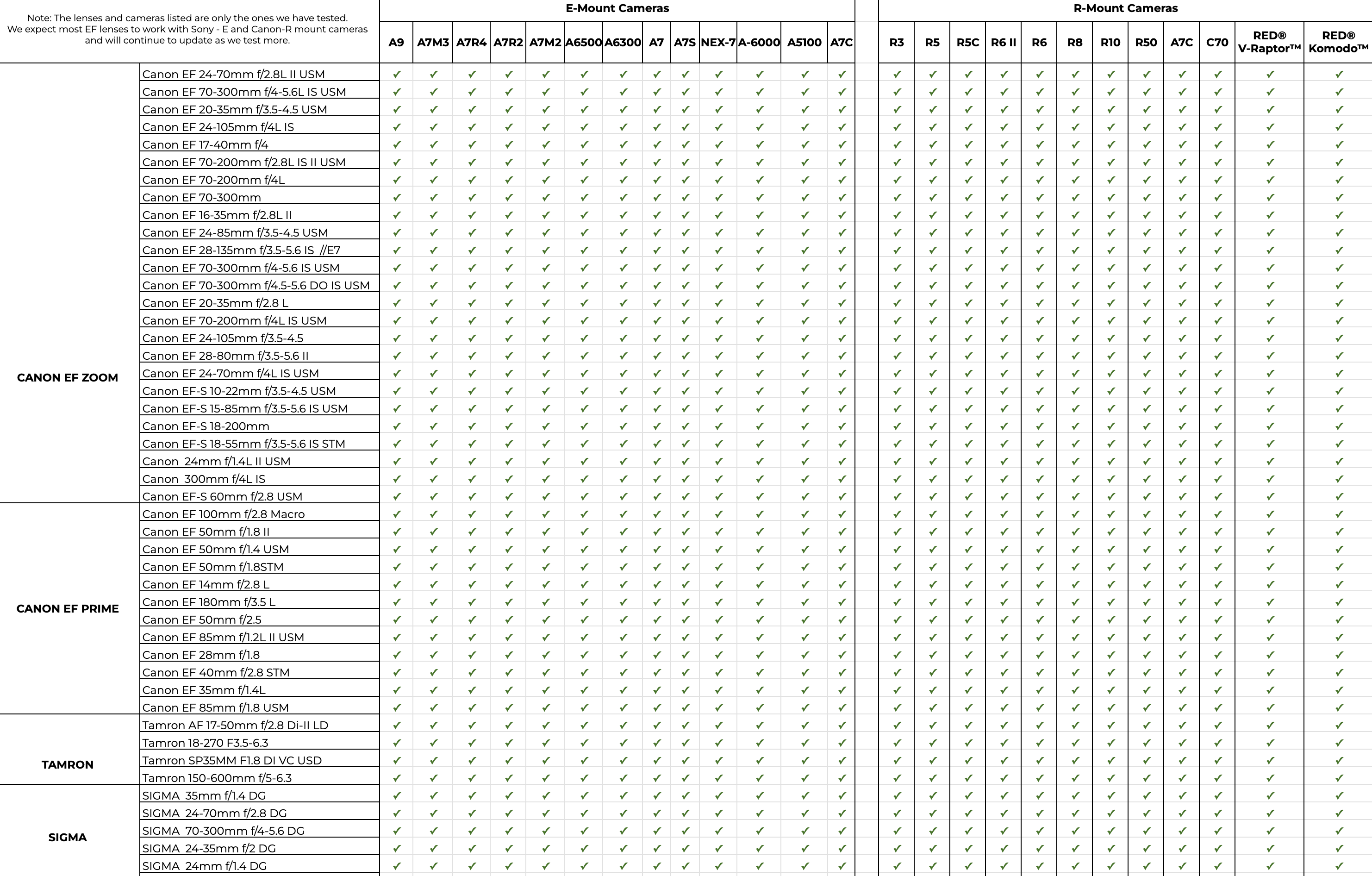 Screenshot 2023 04 27 at 3 58 30 PM - Newsshooter