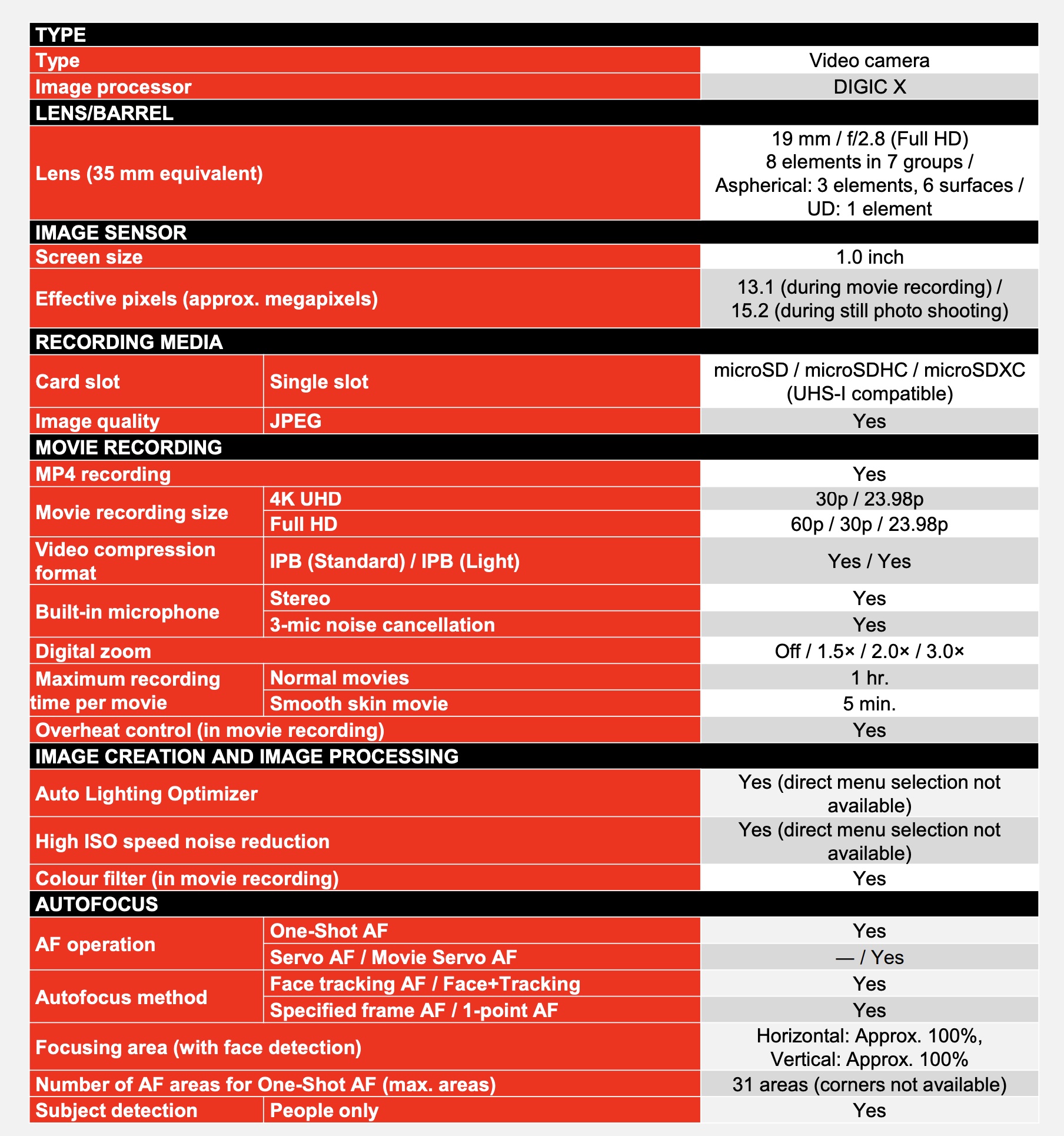 Screenshot 2023 05 09 at 6 45 25 PM - Newsshooter