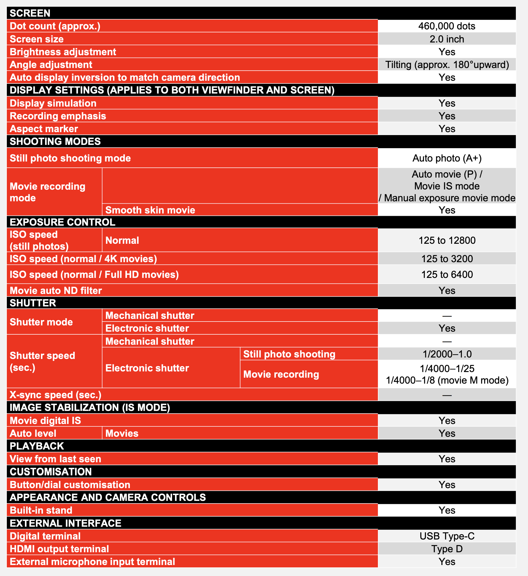 Screenshot 2023 05 09 at 6 45 42 PM - Newsshooter