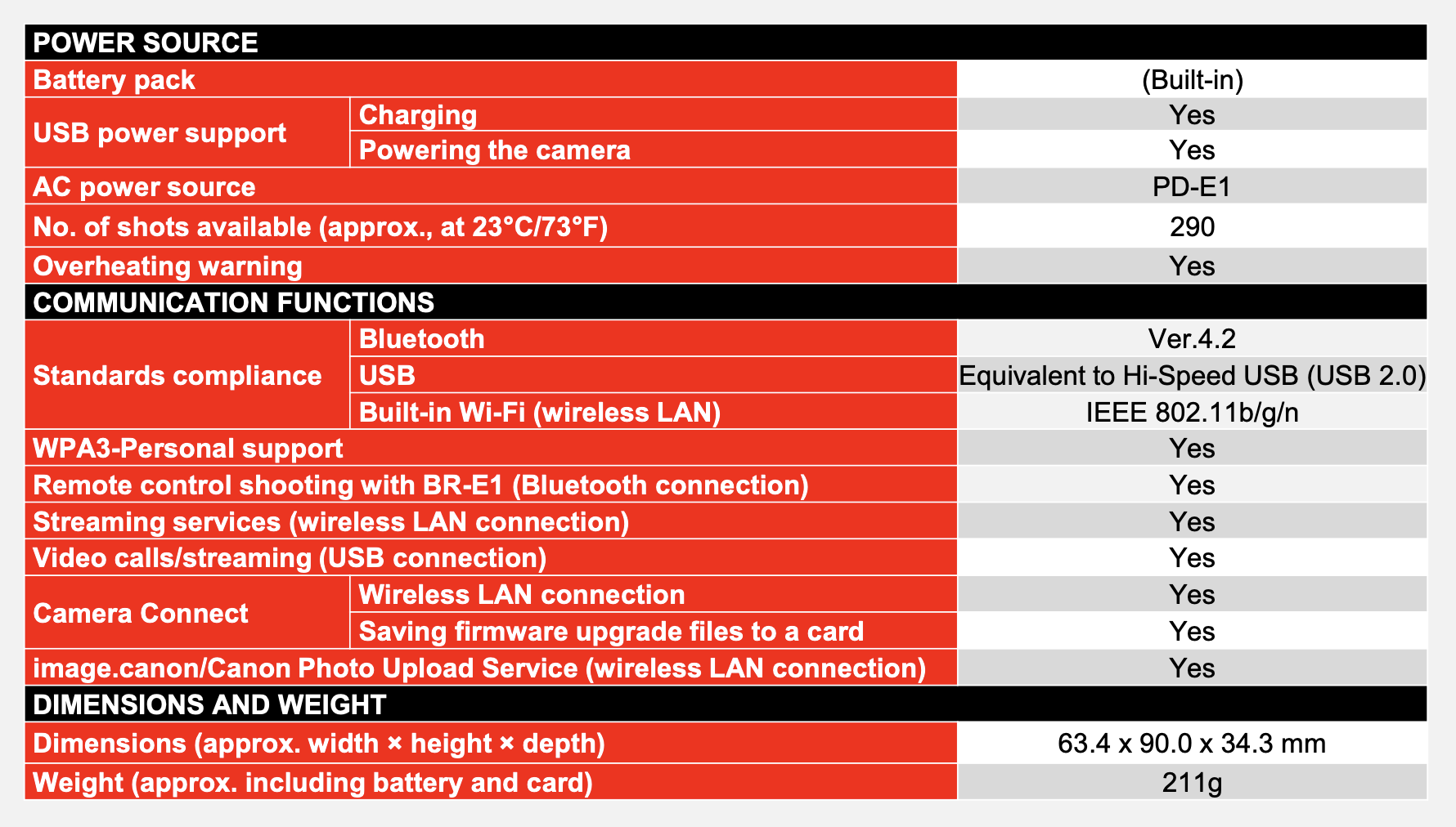 Screenshot 2023 05 09 at 6 45 54 PM - Newsshooter