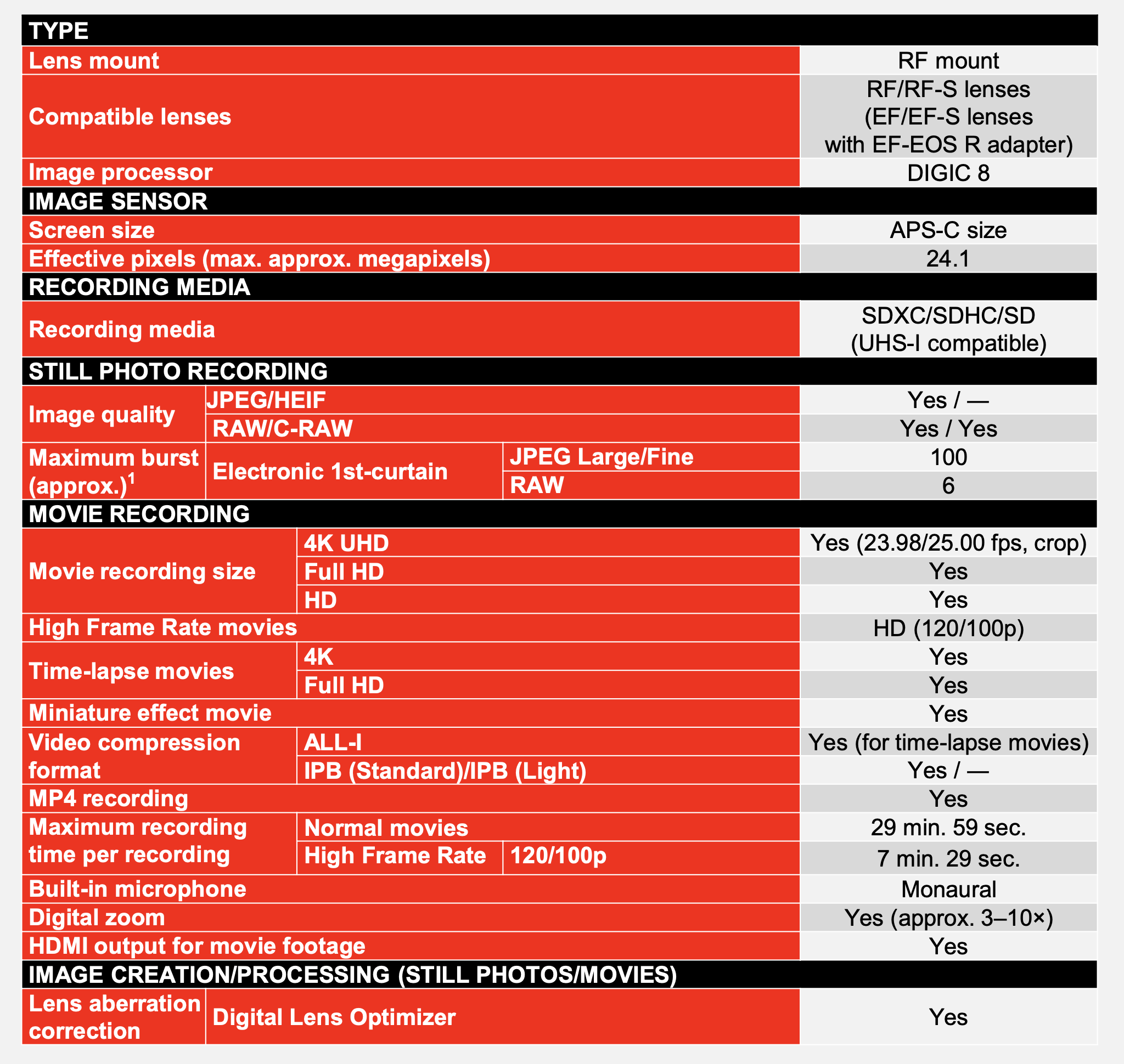 Screenshot 2023 05 23 at 5 15 29 PM - Newsshooter