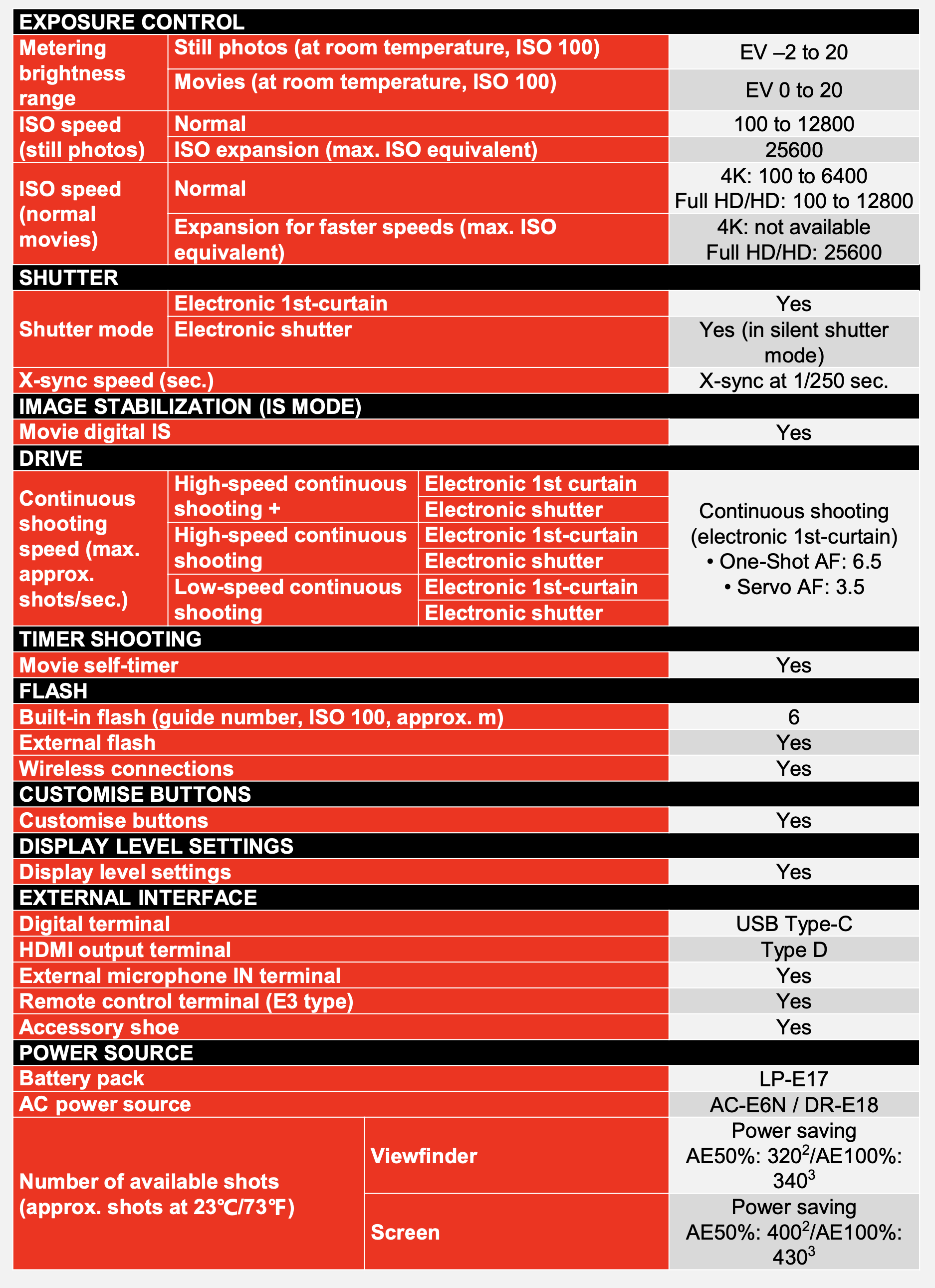 Screenshot 2023 05 23 at 5 15 54 PM - Newsshooter