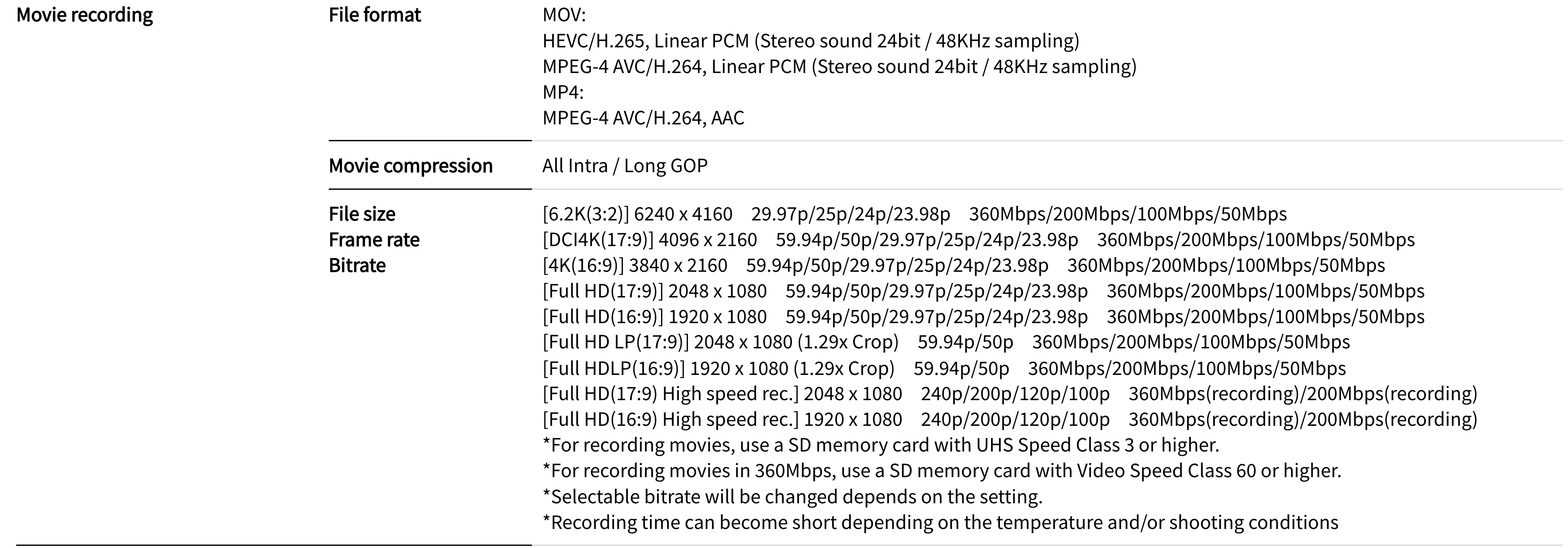 Screenshot 2023 05 24 at 7 52 46 PM - Newsshooter