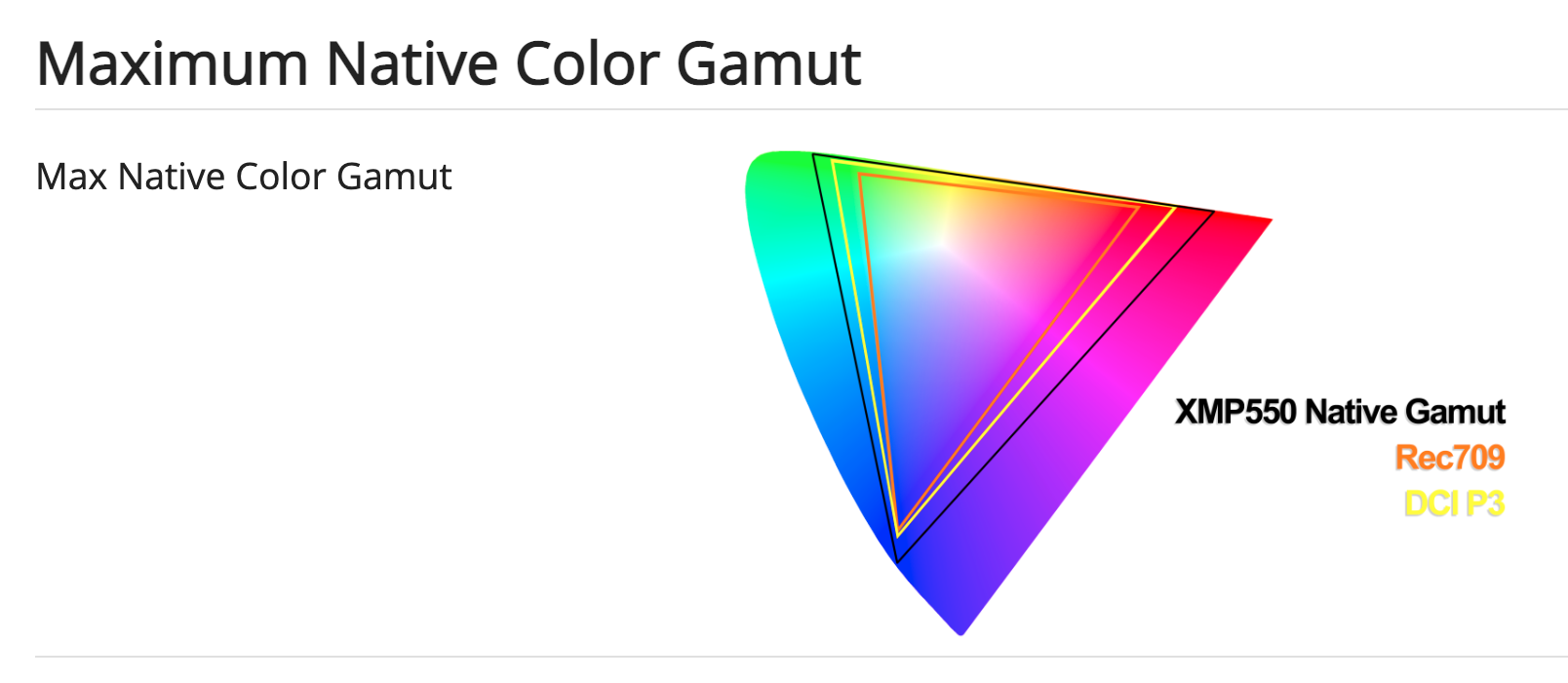 Flanders Scientific XMP550 55" QD-OLED HDR Mastering Monitor First Look ...